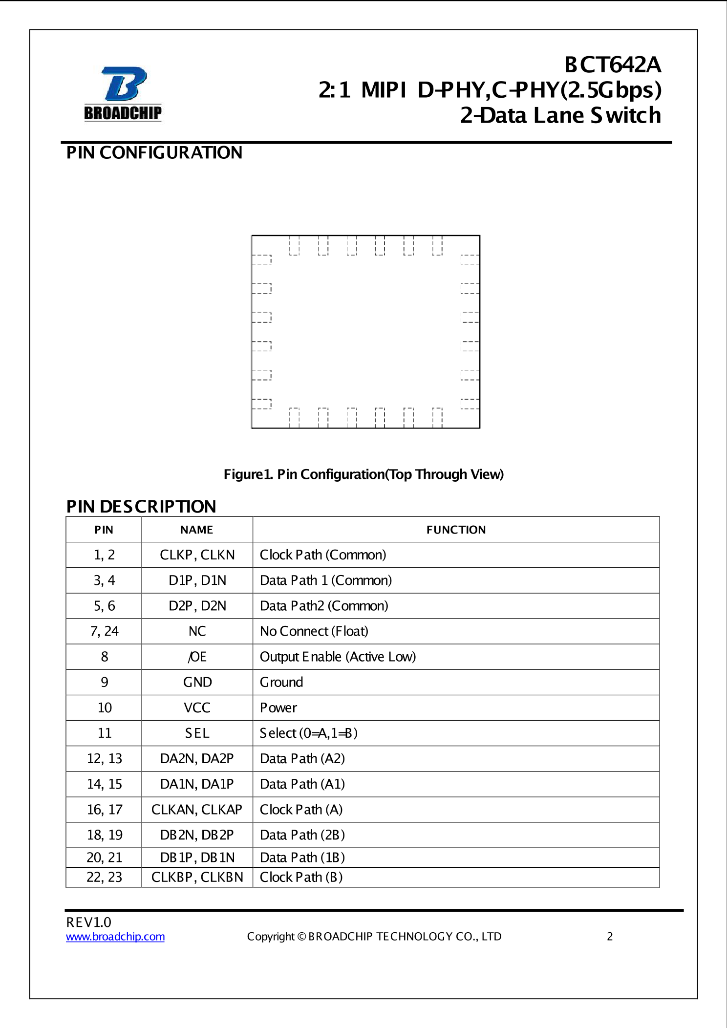 BCT642AEGG-TR_（BROADCHIP(广芯电子)）BCT642AEGG-TR中文资料_价格_PDF手册-立创电子商城