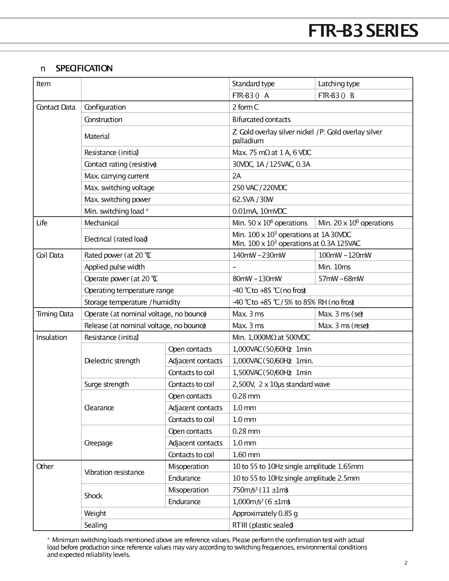 FTR-B3GA003Z-B10_（FUJITSU(富士通)）FTR-B3GA003Z-B10中文资料_价格_PDF手册-立创电子商城