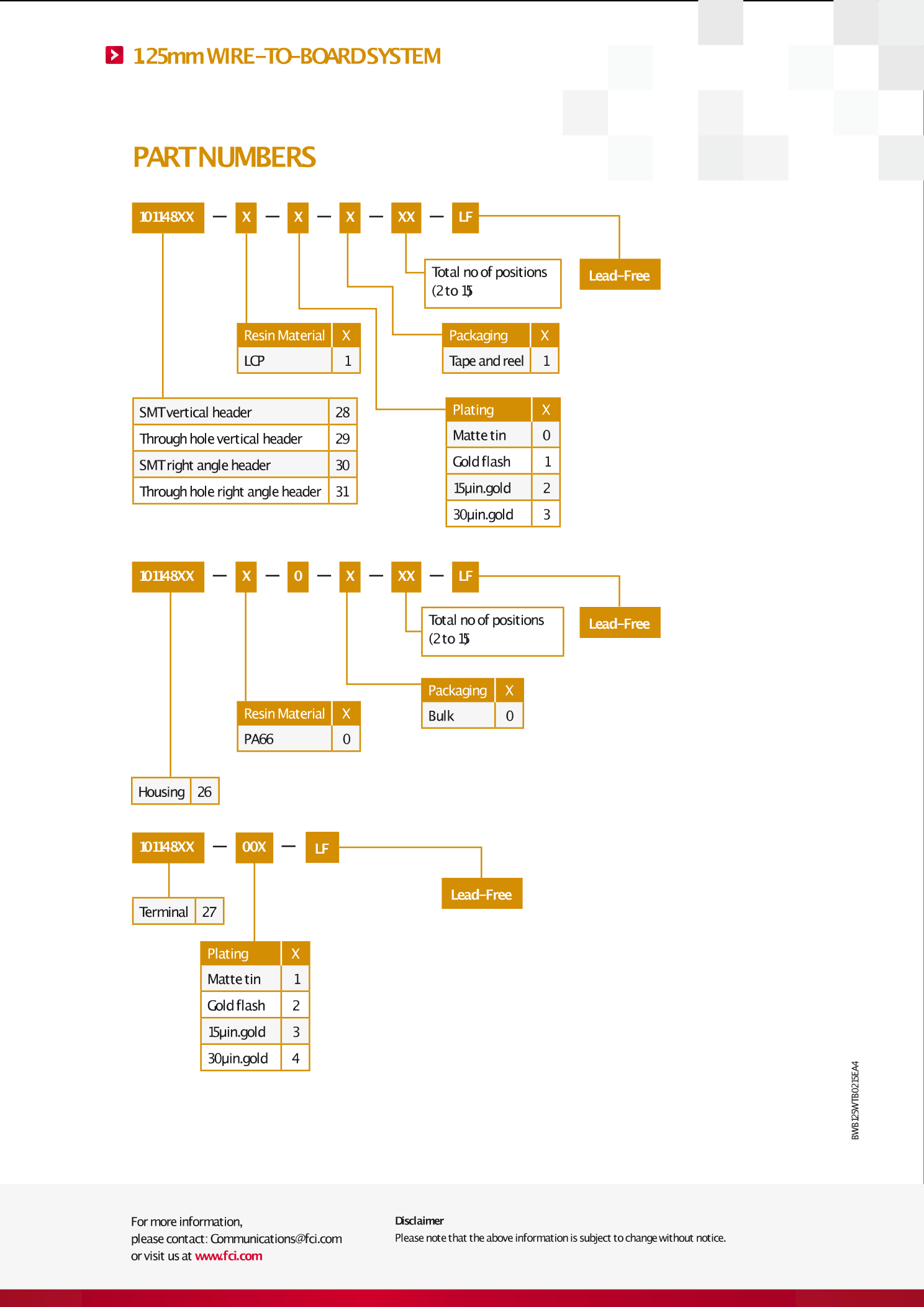 10114827-001LF_（Amphenol）10114827-001LF中文资料_价格_PDF手册-立创电子商城