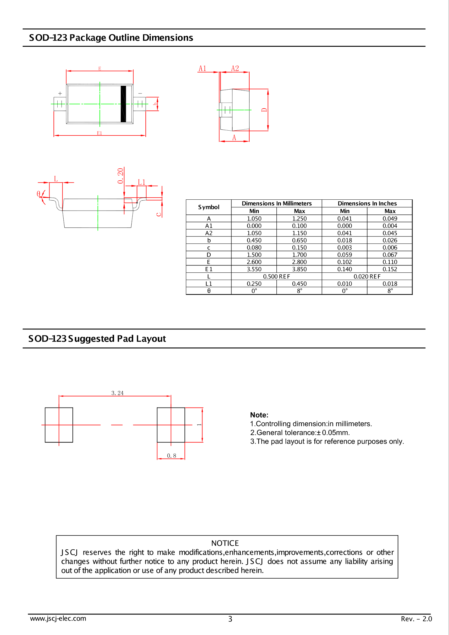 RB160M-30_（CJ(江苏长电/长晶)）RB160M-30中文资料_价格_PDF手册-立创电子商城