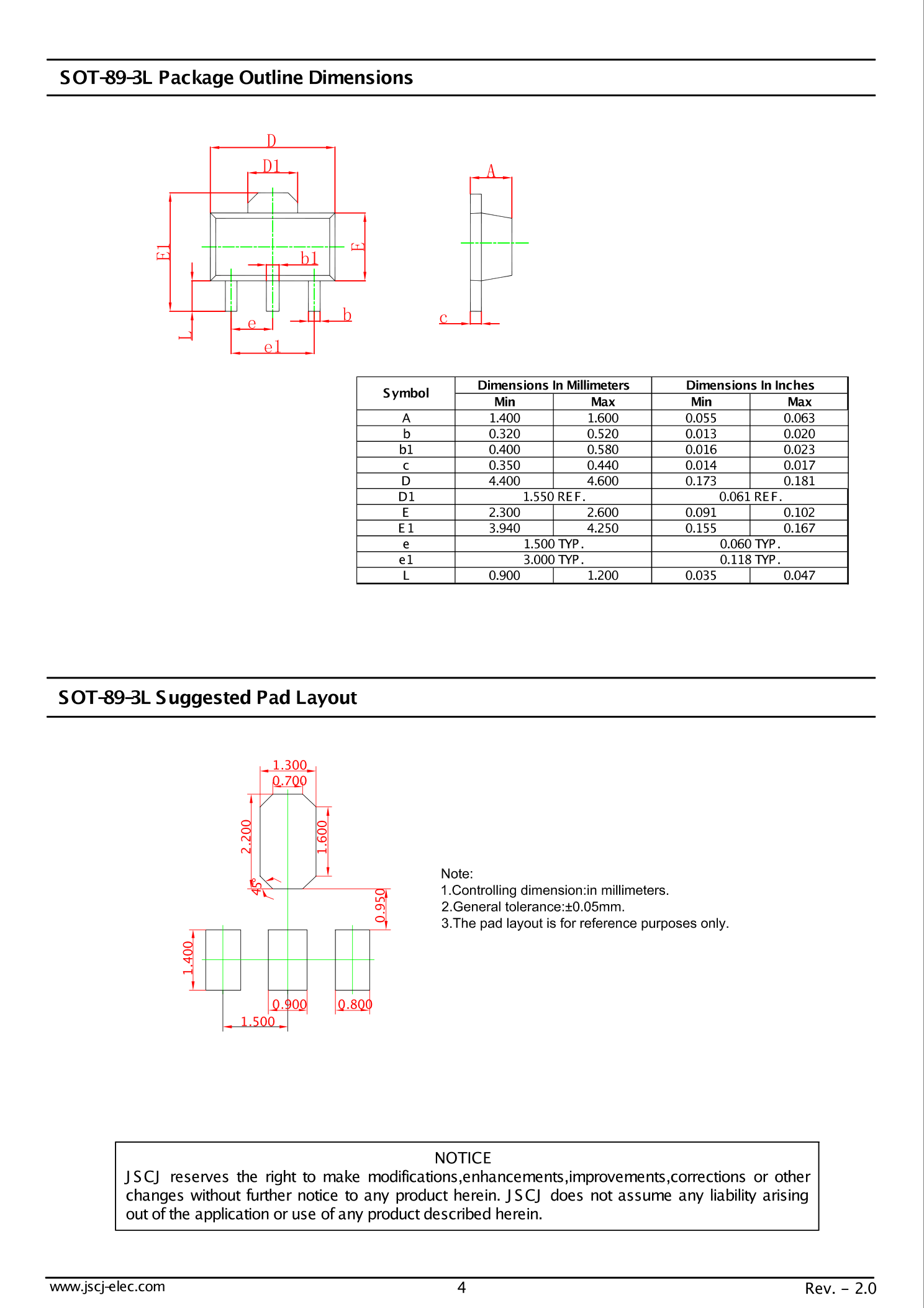 BCX55_（CJ(江苏长电/长晶)）BCX55中文资料_价格_PDF手册-立创电子商城