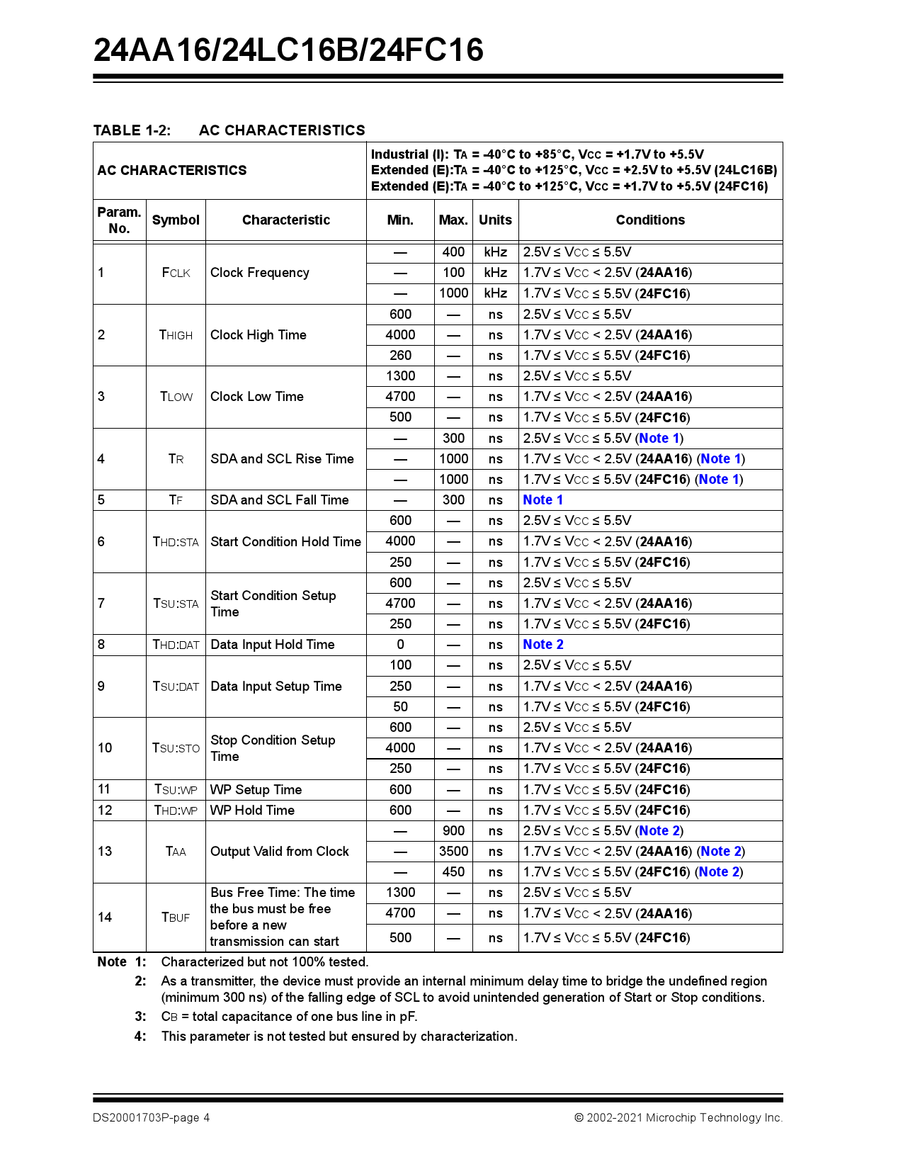 24LC16B/SN_（MICROCHIP(美国微芯)）24LC16B/SN中文资料_价格_PDF手册-立创电子商城
