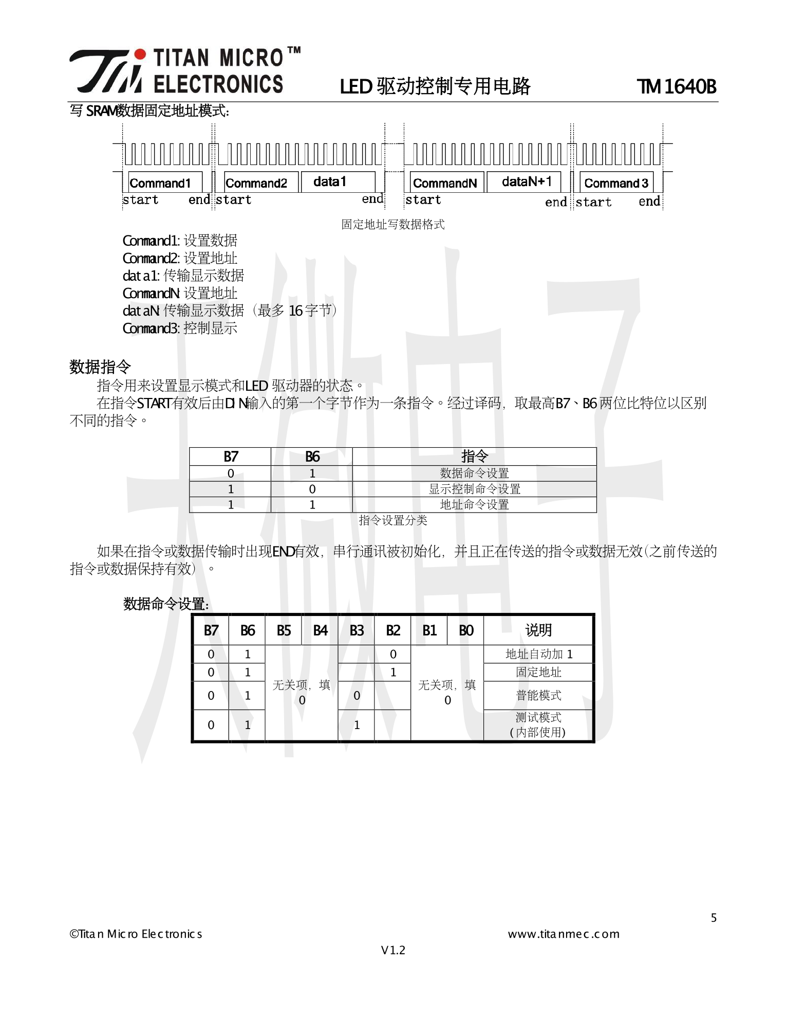 TM1640B_（TM(天微)）TM1640B中文资料_价格_PDF手册-立创电子商城