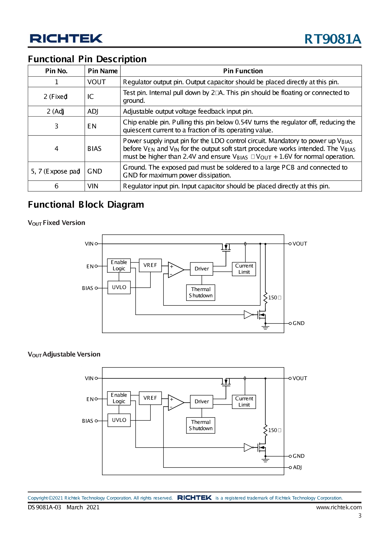 RT9081AGQZA_（RICHTEK(立锜)）RT9081AGQZA中文资料_价格_PDF手册-立创电子商城