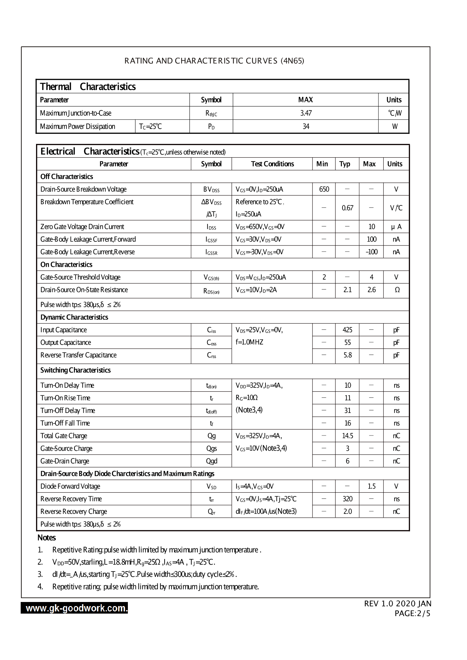 4N65_（GOODWORK(固得沃克)）4N65中文资料_价格_PDF手册-立创电子商城