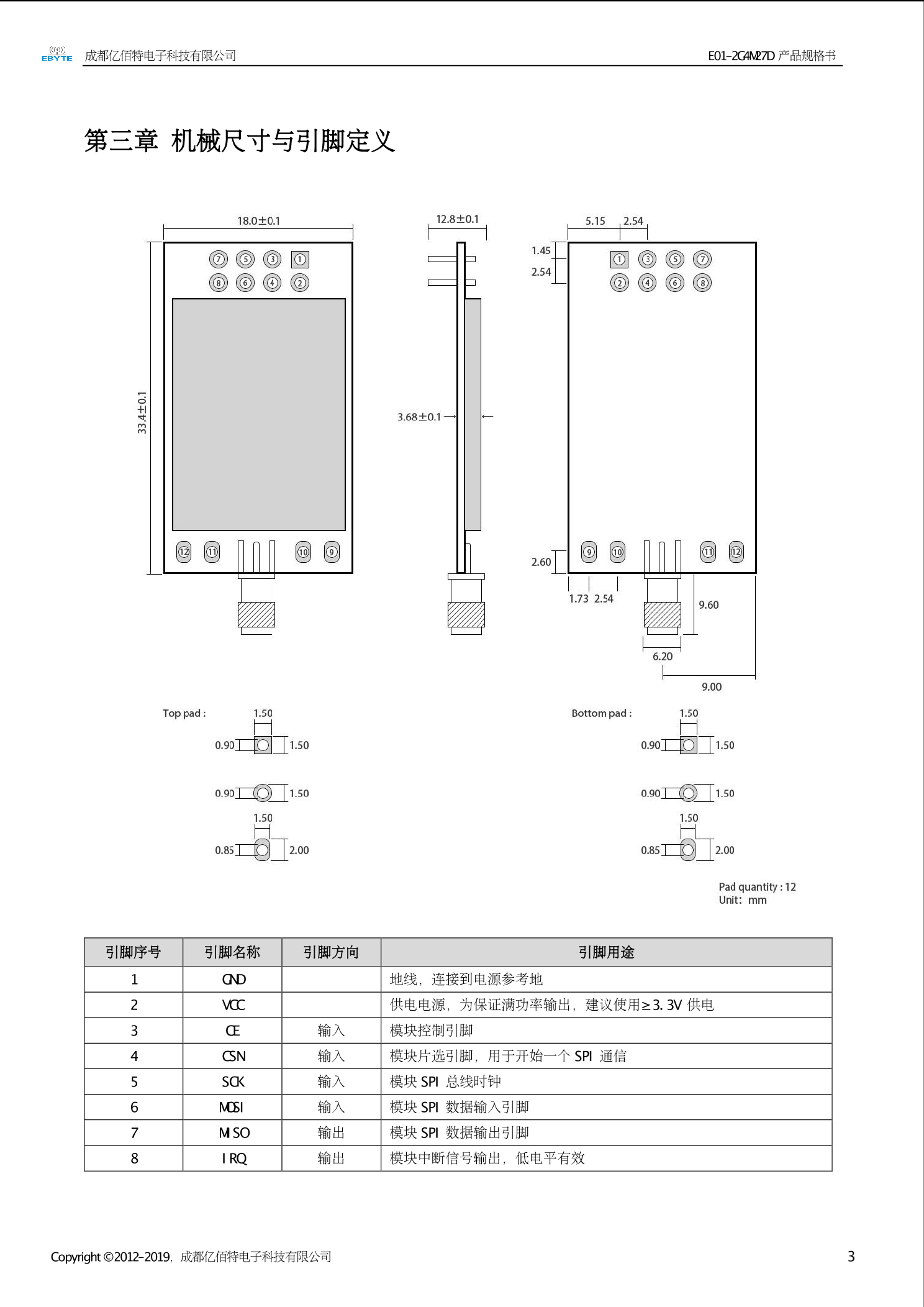 E01-2G4M27D_（EBYTE(亿佰特)）E01-2G4M27D中文资料_价格_PDF手册-立创电子商城