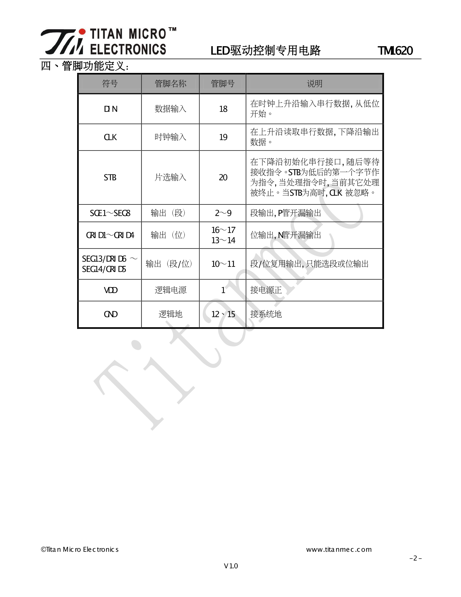 TM1620_（TM(天微)）TM1620中文资料_价格_PDF手册-立创电子商城