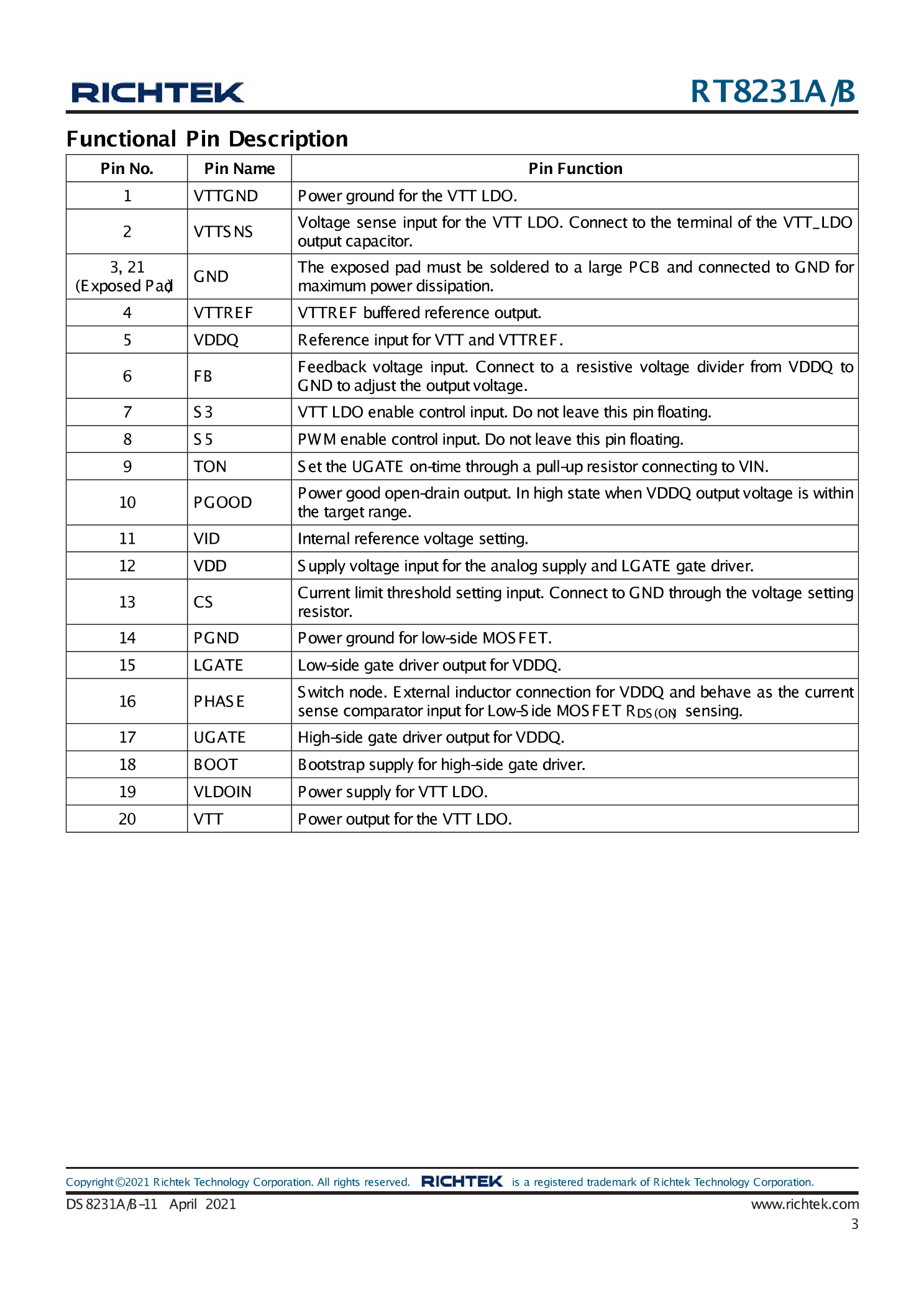RT8231AGQW_（RICHTEK(立锜)）RT8231AGQW中文资料_价格_PDF手册-立创电子商城