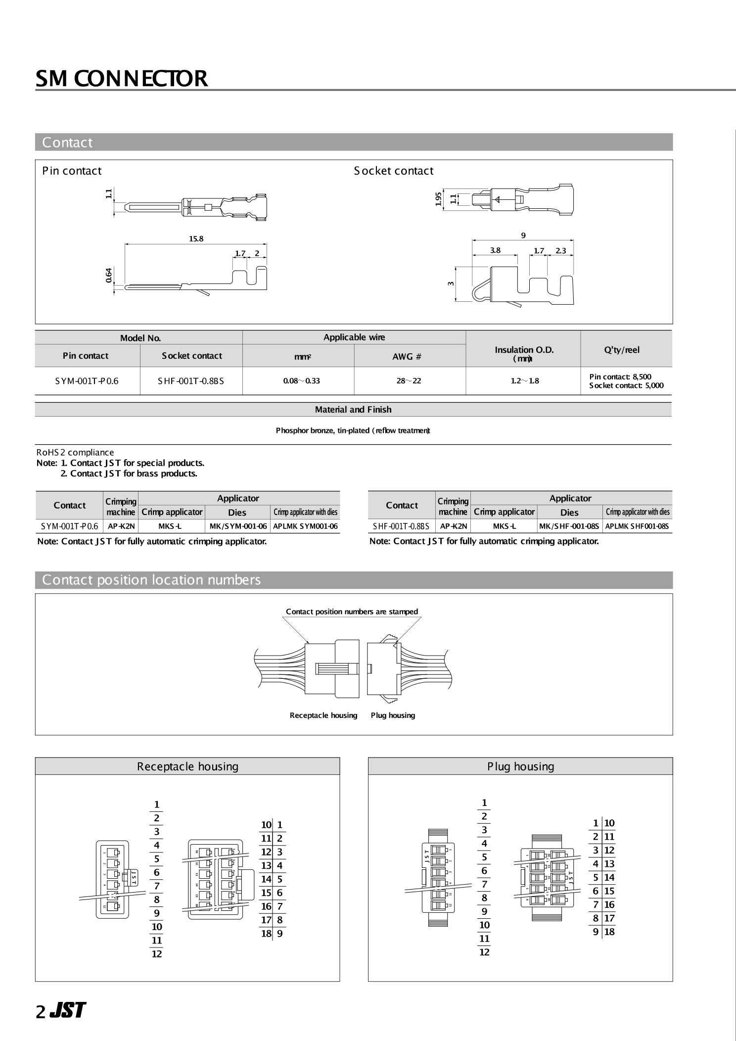 SMP-10V-BC_（JST）SMP-10V-BC中文资料_价格_PDF手册-立创电子商城
