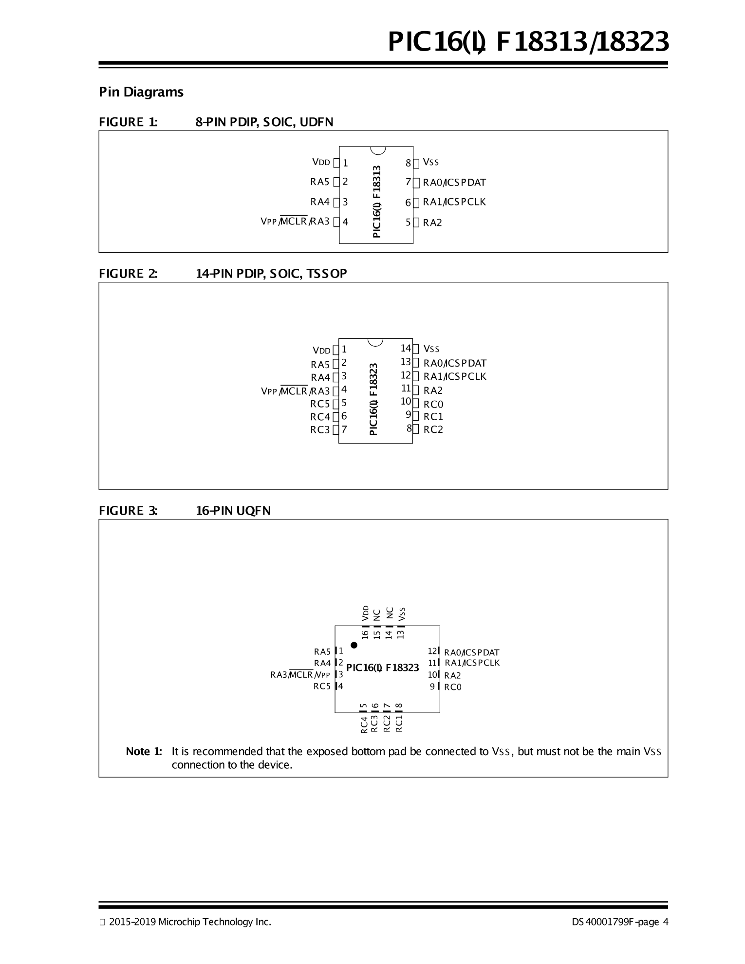 PIC16F18323-E/JQ_（MICROCHIP(美国微芯)）PIC16F18323-E/JQ中文资料_价格_PDF手册-立创电子商城