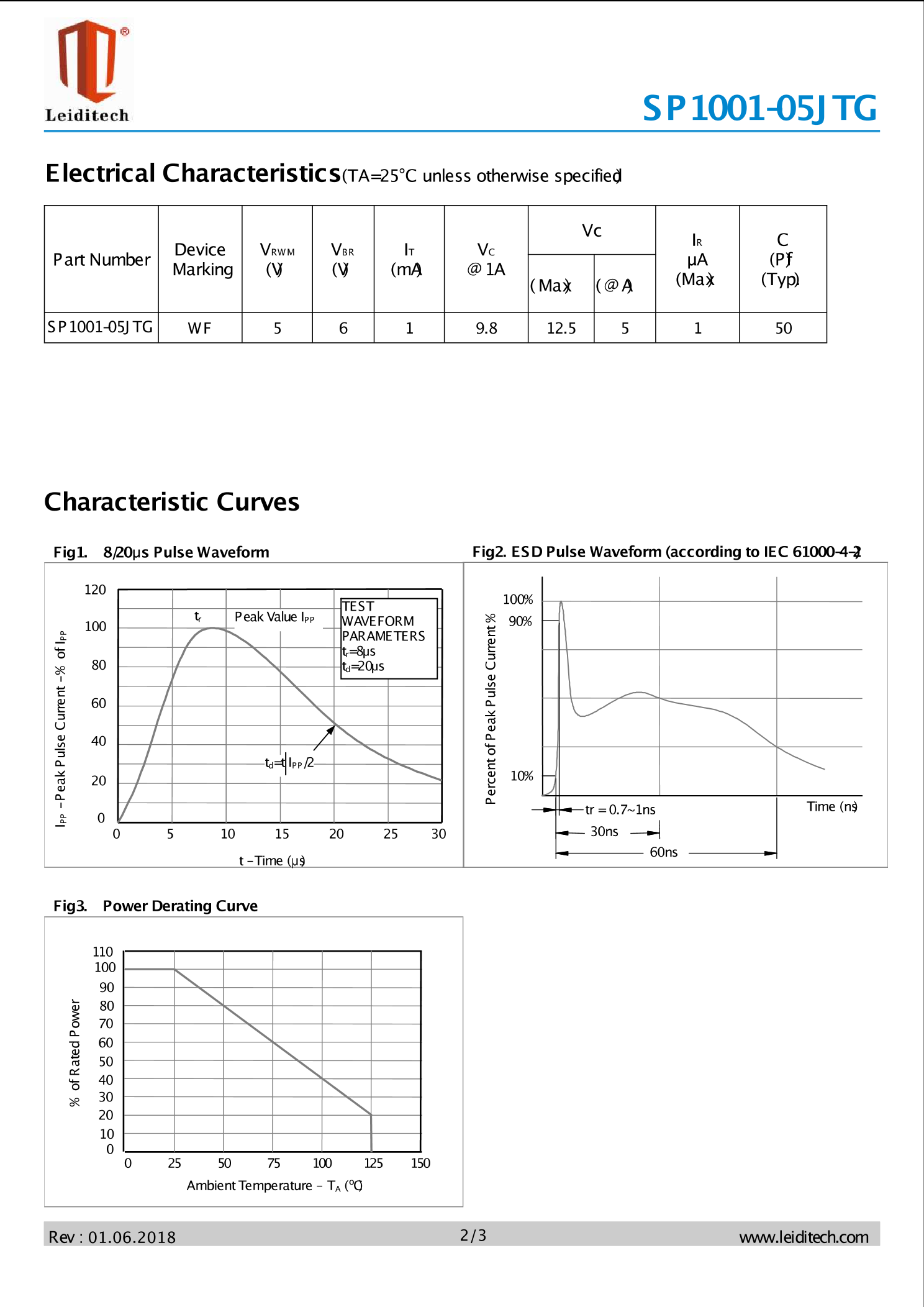 SP1001-05JTG_（Leiditech(雷卯电子)）SP1001-05JTG中文资料_价格_PDF手册-立创电子商城