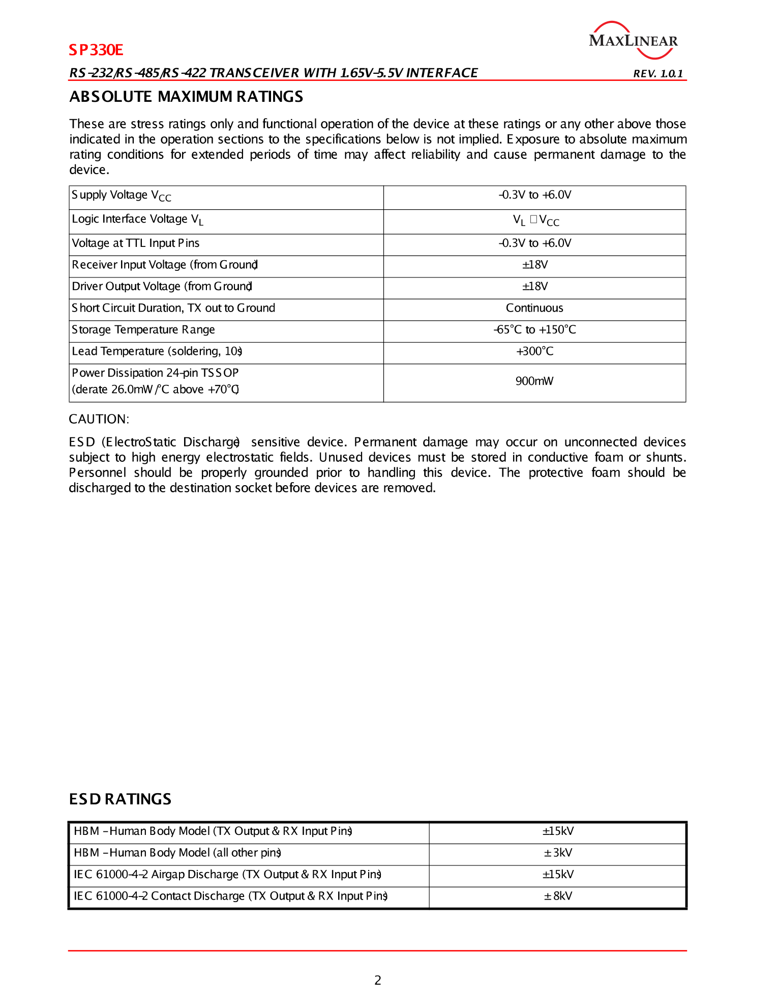 SP330EEY-L/TR_（MaxLinear）SP330EEY-L/TR中文资料_价格_PDF手册-立创电子商城