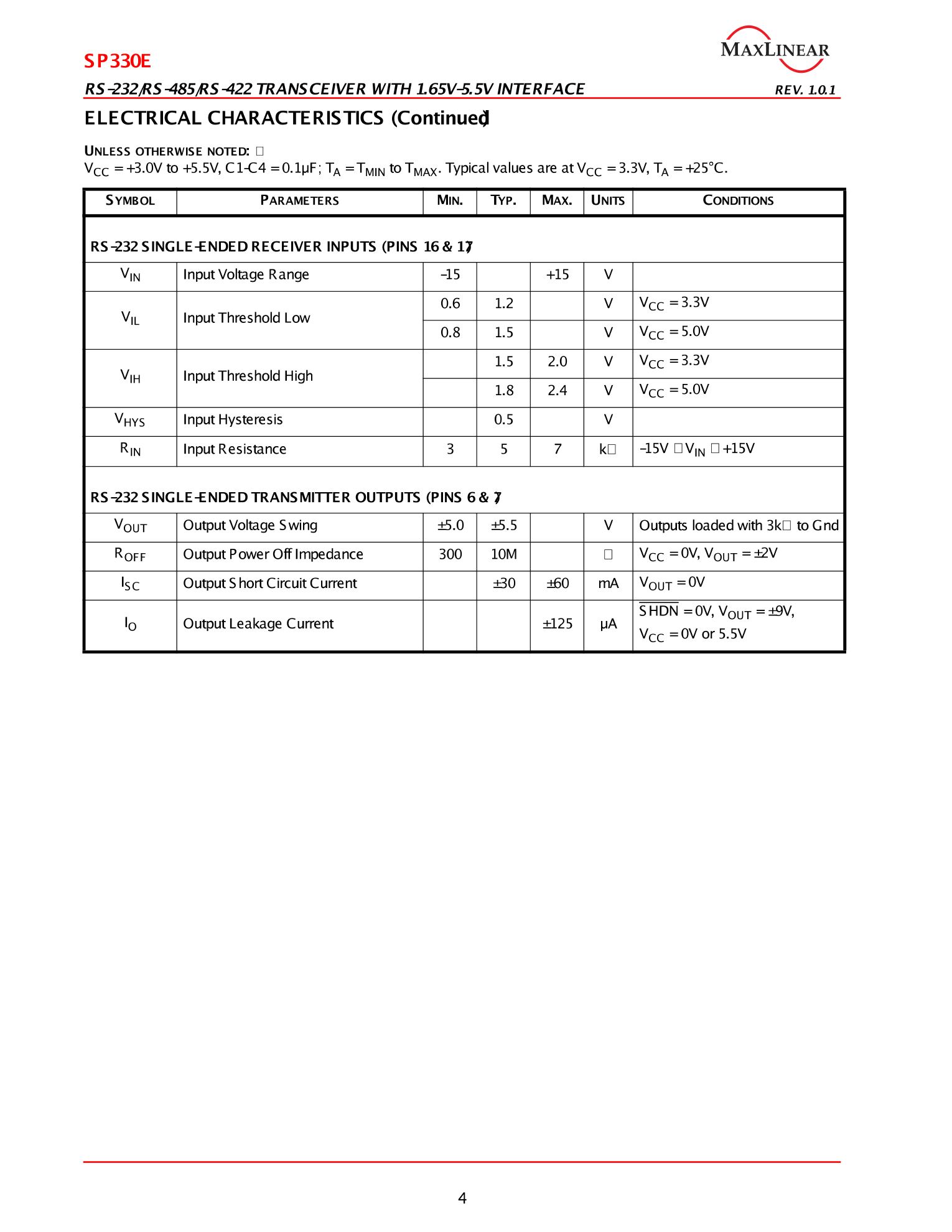 SP330EEY-L/TR_（MaxLinear）SP330EEY-L/TR中文资料_价格_PDF手册-立创电子商城