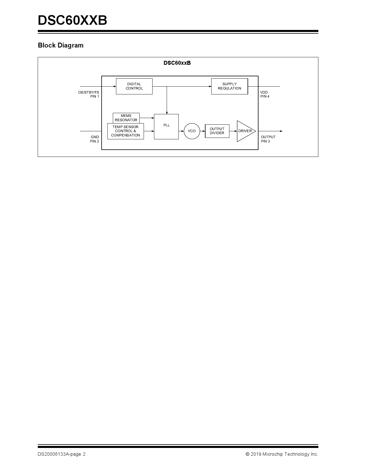 DSC6003HL3B-032K768_（MICROCHIP(美国微芯)）DSC6003HL3B-032K768中文资料_价格_PDF手册-立 ...