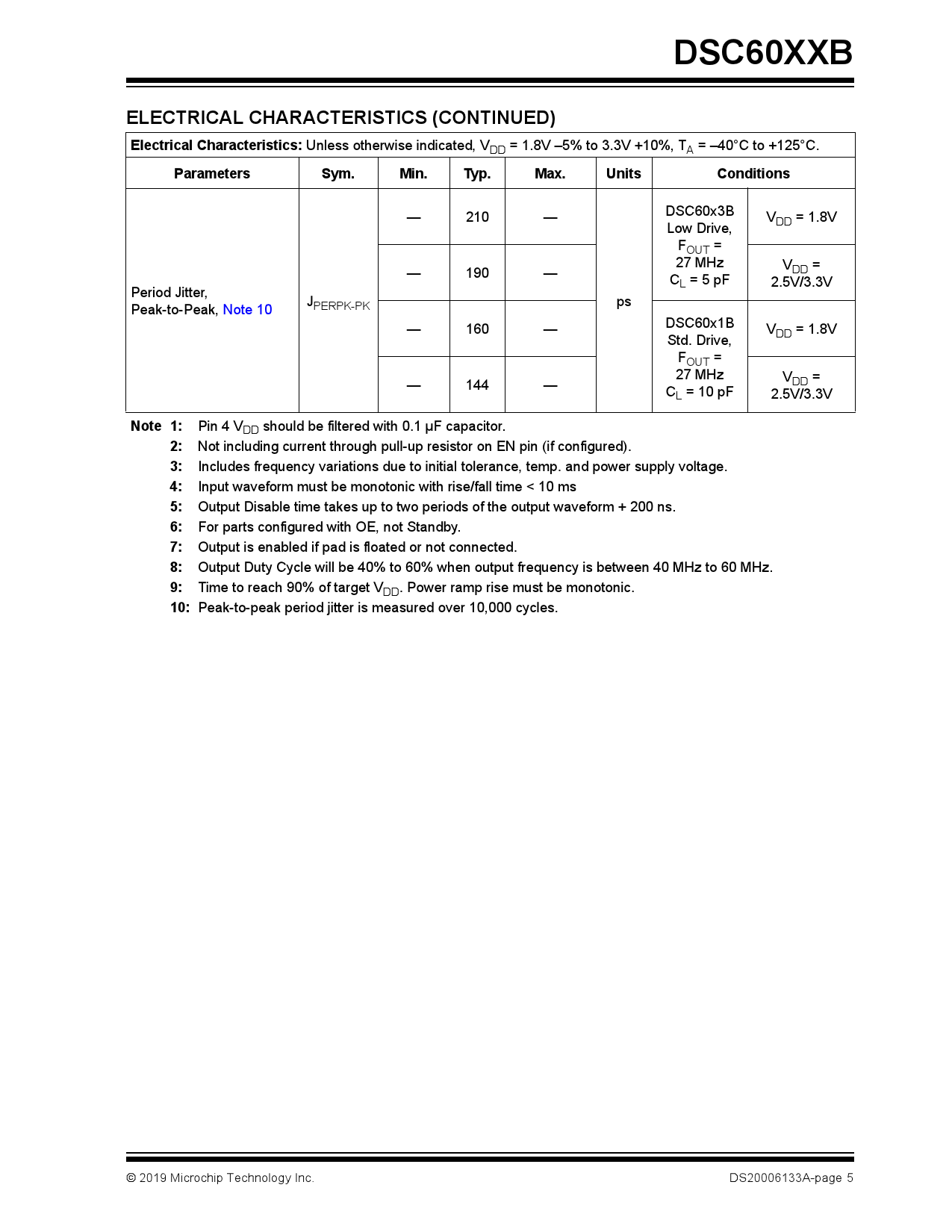 DSC6003HL3B-032K768_（MICROCHIP(美国微芯)）DSC6003HL3B-032K768中文资料_价格_PDF手册-立 ...