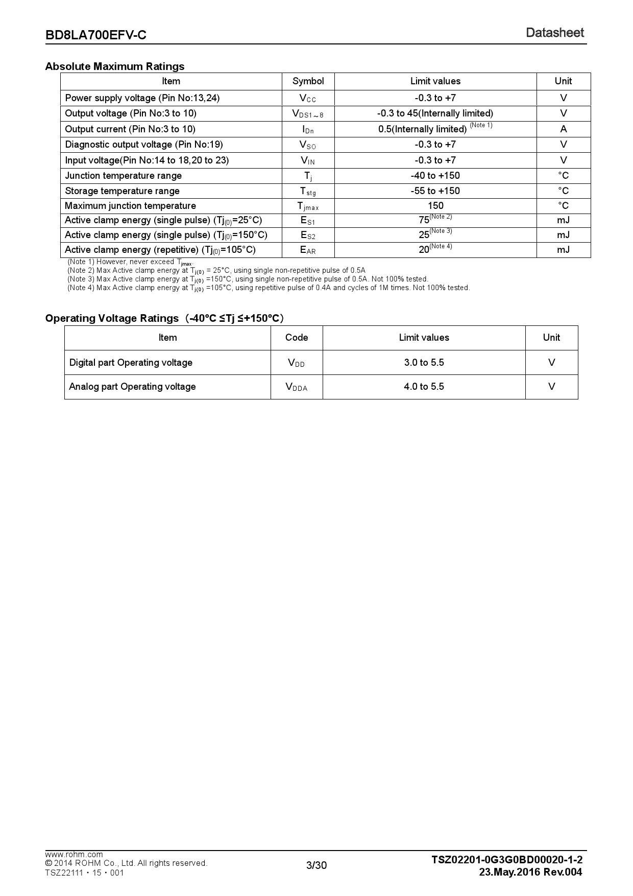 BD8LA700EFV-CE2_（ROHM(罗姆)）BD8LA700EFV-CE2中文资料_价格_PDF手册-立创电子商城