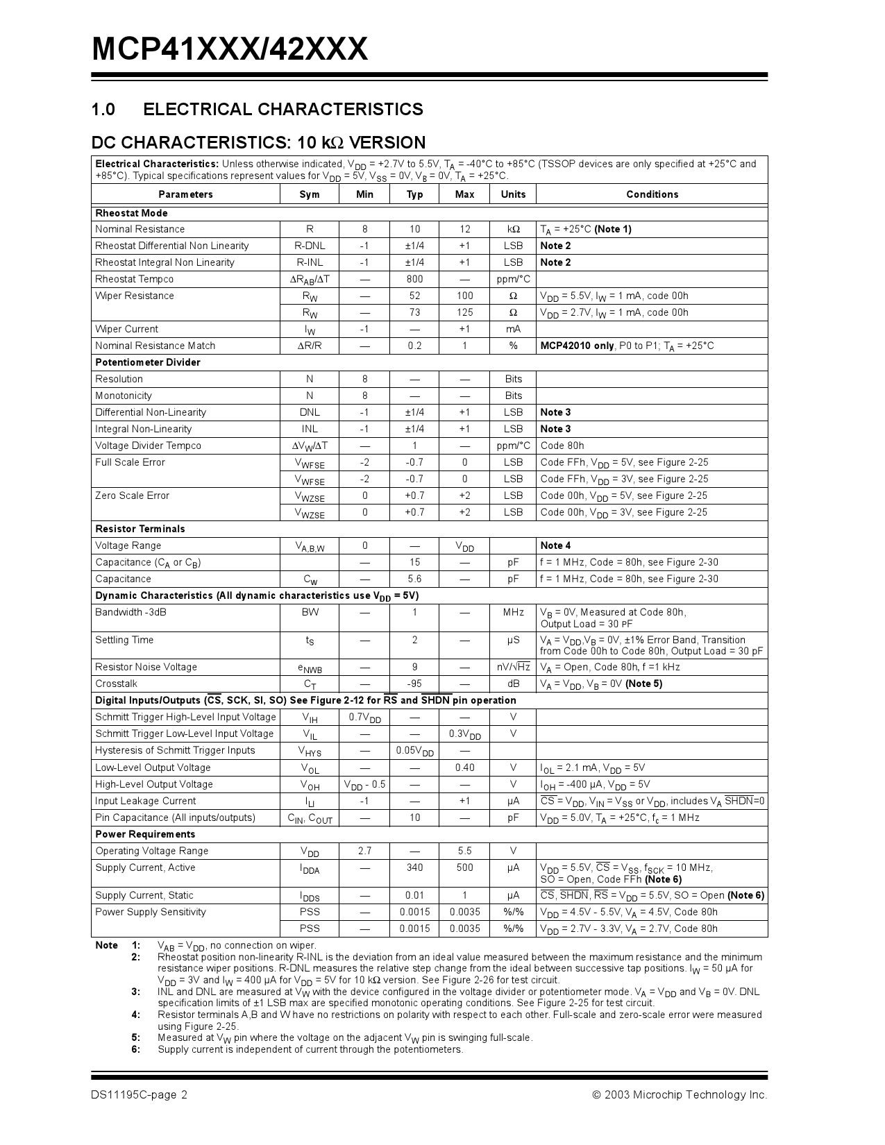 MCP42010-I/SL_（MICROCHIP(美国微芯)）MCP42010-I/SL中文资料_价格_PDF手册-立创电子商城