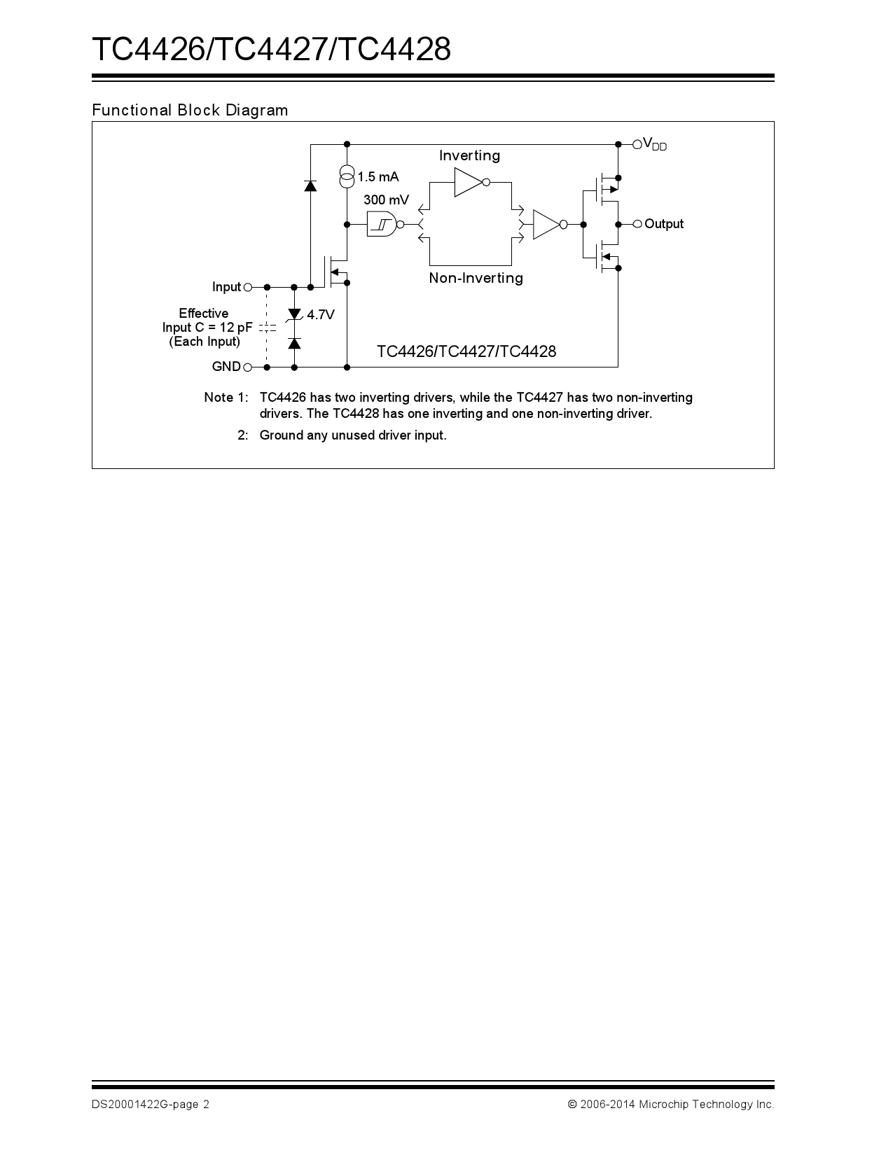 TC4427EOA_（MICROCHIP(美国微芯)）TC4427EOA中文资料_价格_PDF手册-立创电子商城