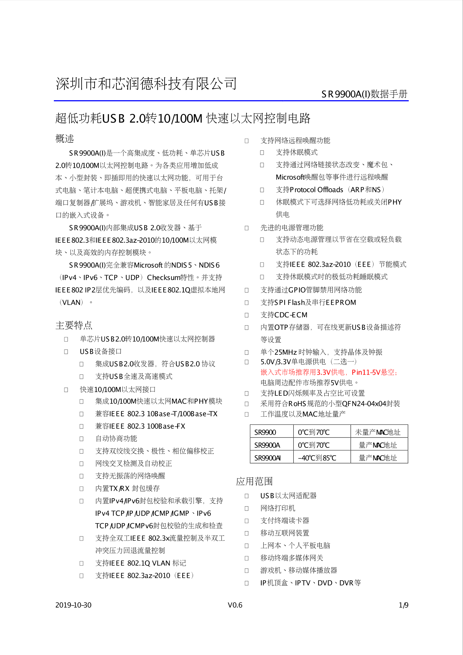 SR9900A_（CoreChips(和芯润德)）SR9900A中文资料_价格_PDF手册-立创电子商城