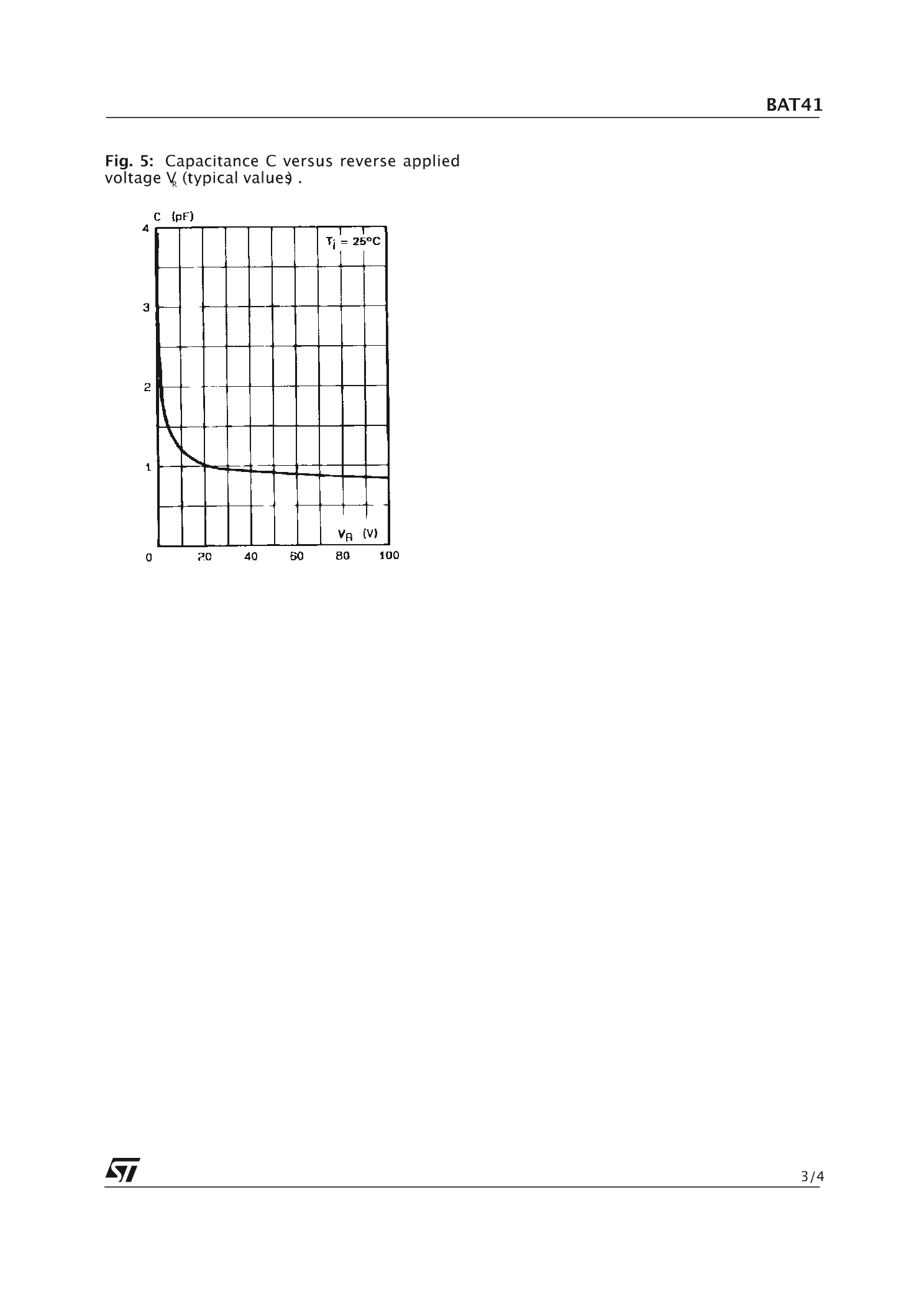BAT41_（ST(意法半导体)）BAT41中文资料_价格_PDF手册-立创电子商城