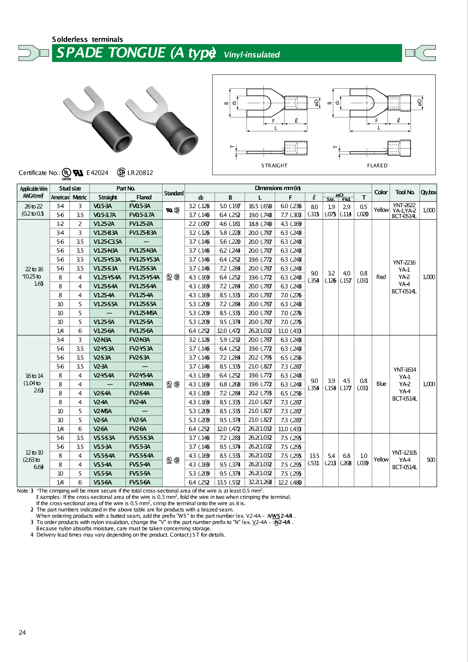 FV2-S4A_（JST）FV2-S4A中文资料_价格_PDF手册-立创电子商城