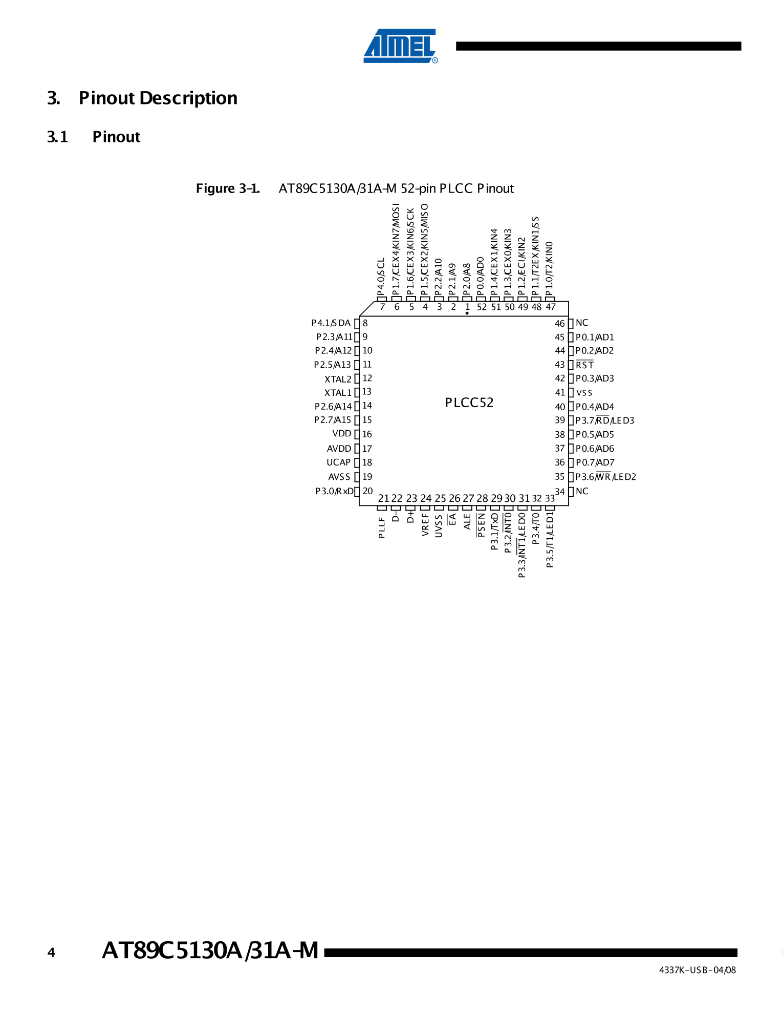 AT89C5131A-PUTUM_（MICROCHIP(美国微芯)）AT89C5131A-PUTUM中文资料_价格_PDF手册-立创电子商城