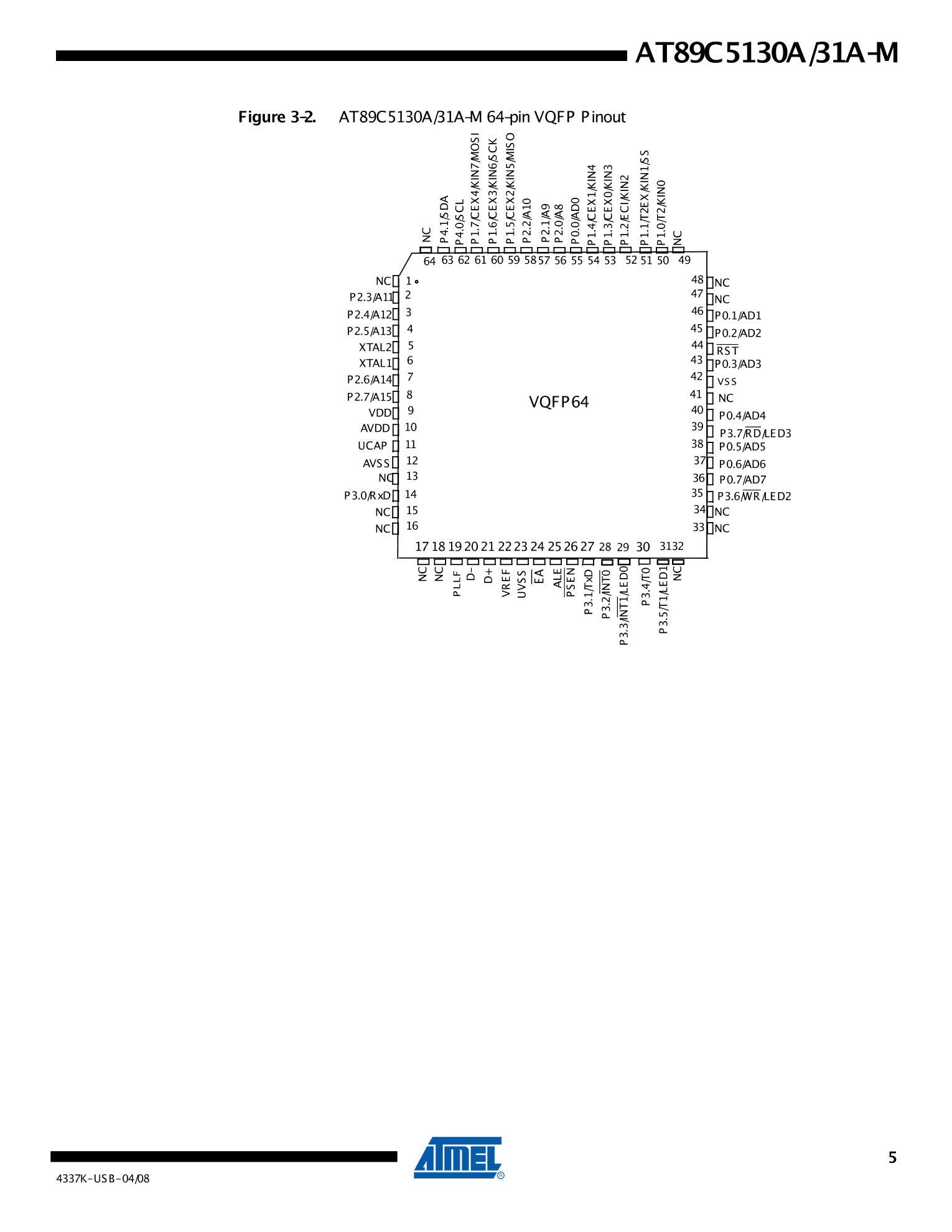 AT89C5131A-PUTUM_（MICROCHIP(美国微芯)）AT89C5131A-PUTUM中文资料_价格_PDF手册-立创电子商城