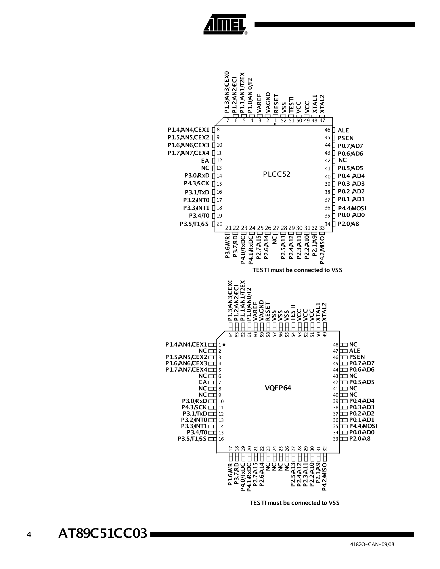 AT89C51CC03UA-S3SUM_（MICROCHIP(美国微芯)）AT89C51CC03UA-S3SUM中文资料_价格_PDF手册-立创电子商城
