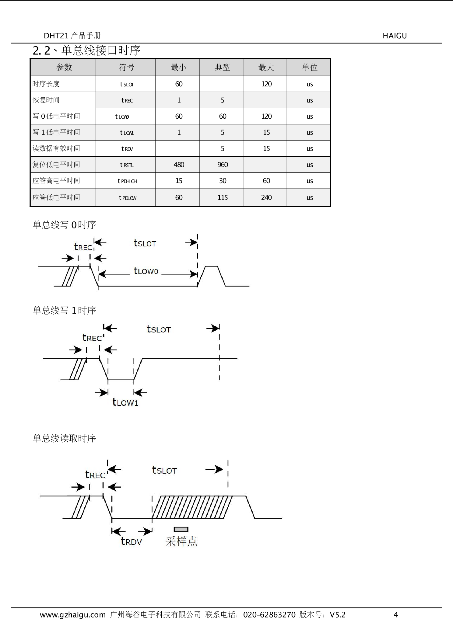 DHT21_（HAIGU(广州海谷)）DHT21中文资料_价格_PDF手册-立创电子商城