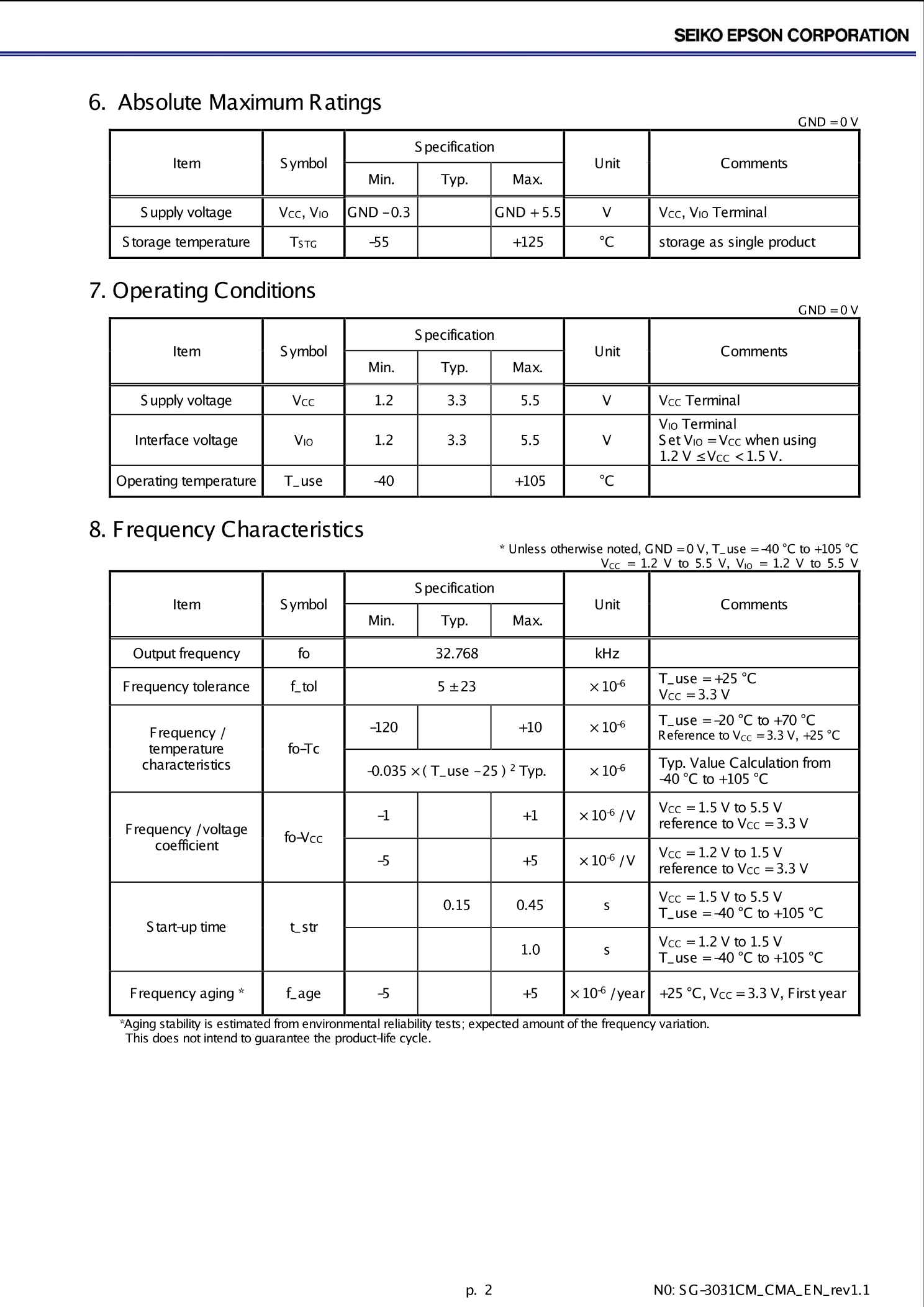 SG-3031CM 32.768K_（EPSON(爱普生)）SG-3031CM 32.768K中文资料_价格_PDF手册-立创电子商城