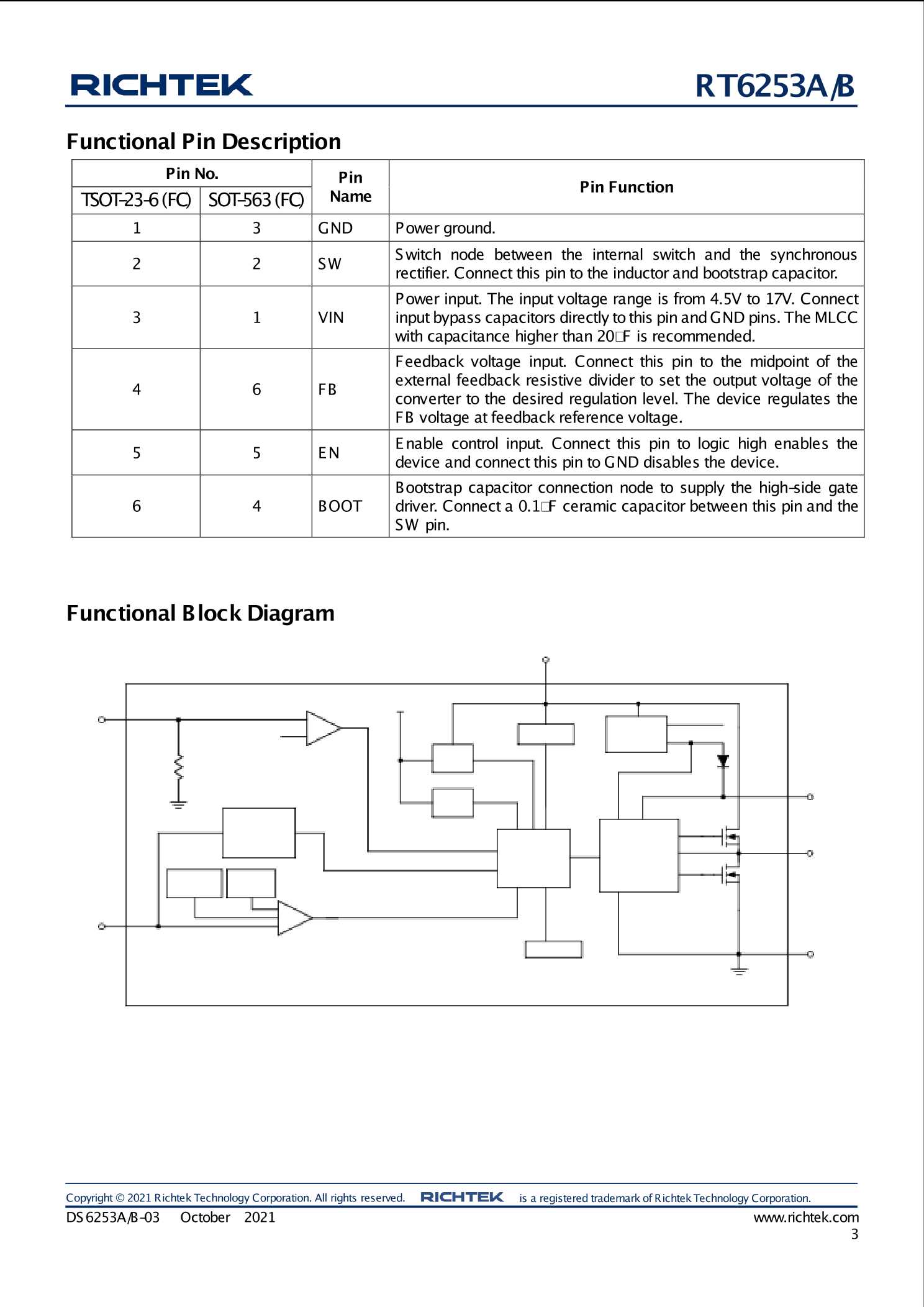 RT6253BHGJ6F_（RICHTEK(立锜)）RT6253BHGJ6F中文资料_价格_PDF手册-立创电子商城