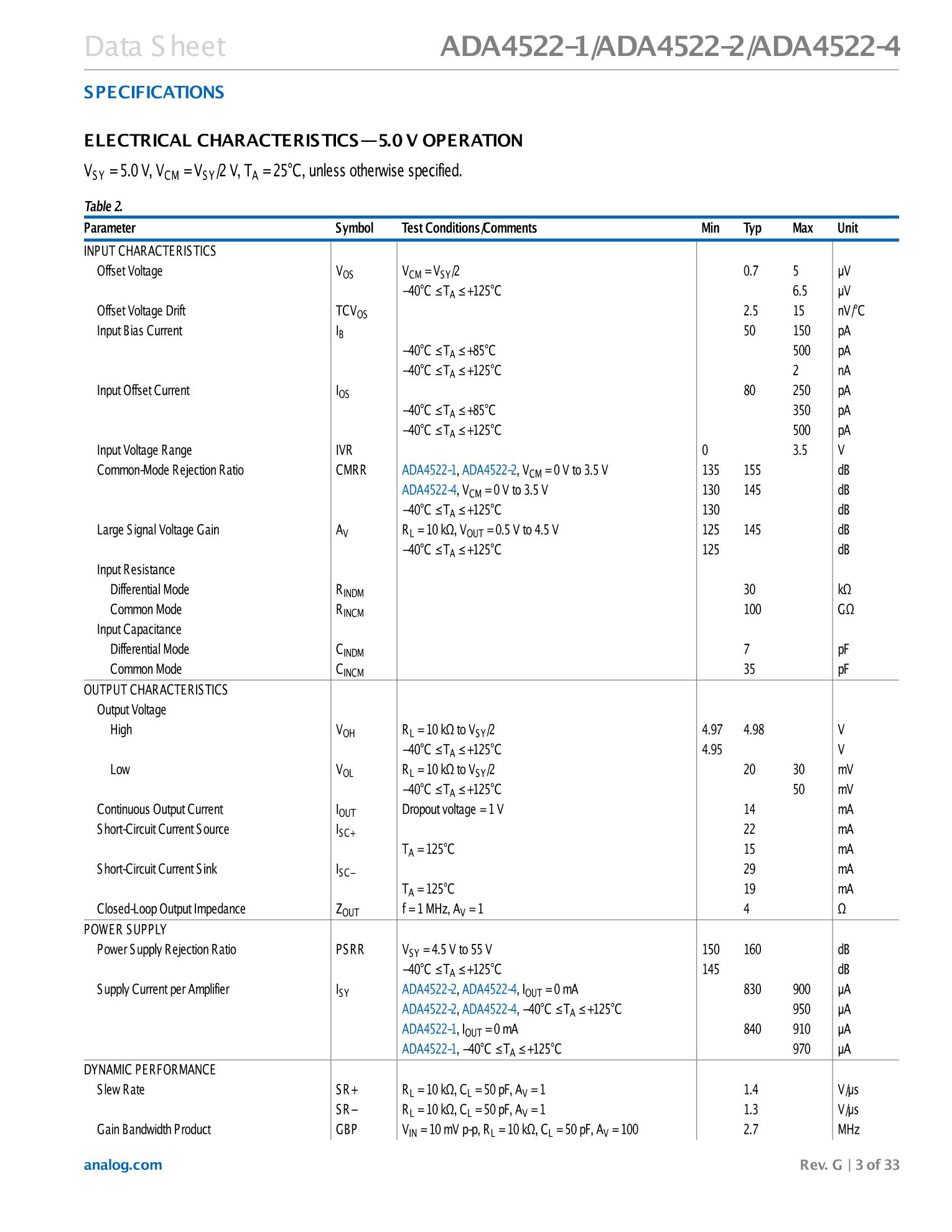 ADA4522-2ARZ-RL_（ADI(亚德诺)）ADA4522-2ARZ-RL中文资料_价格_PDF手册-立创电子商城