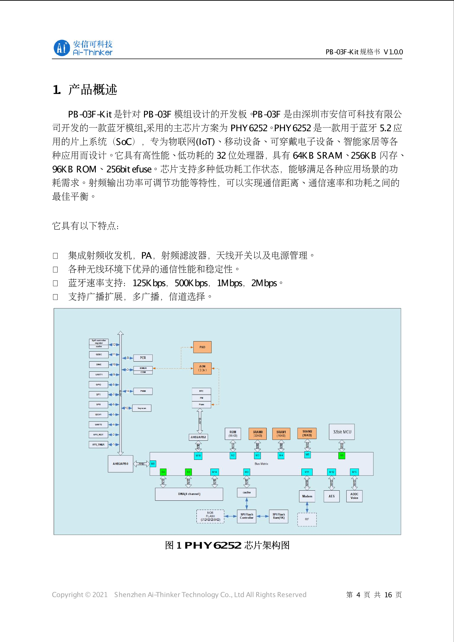 PB-03F-Kit_（Ai-Thinker(安信可)）PB-03F-Kit中文资料_价格_PDF手册-立创电子商城