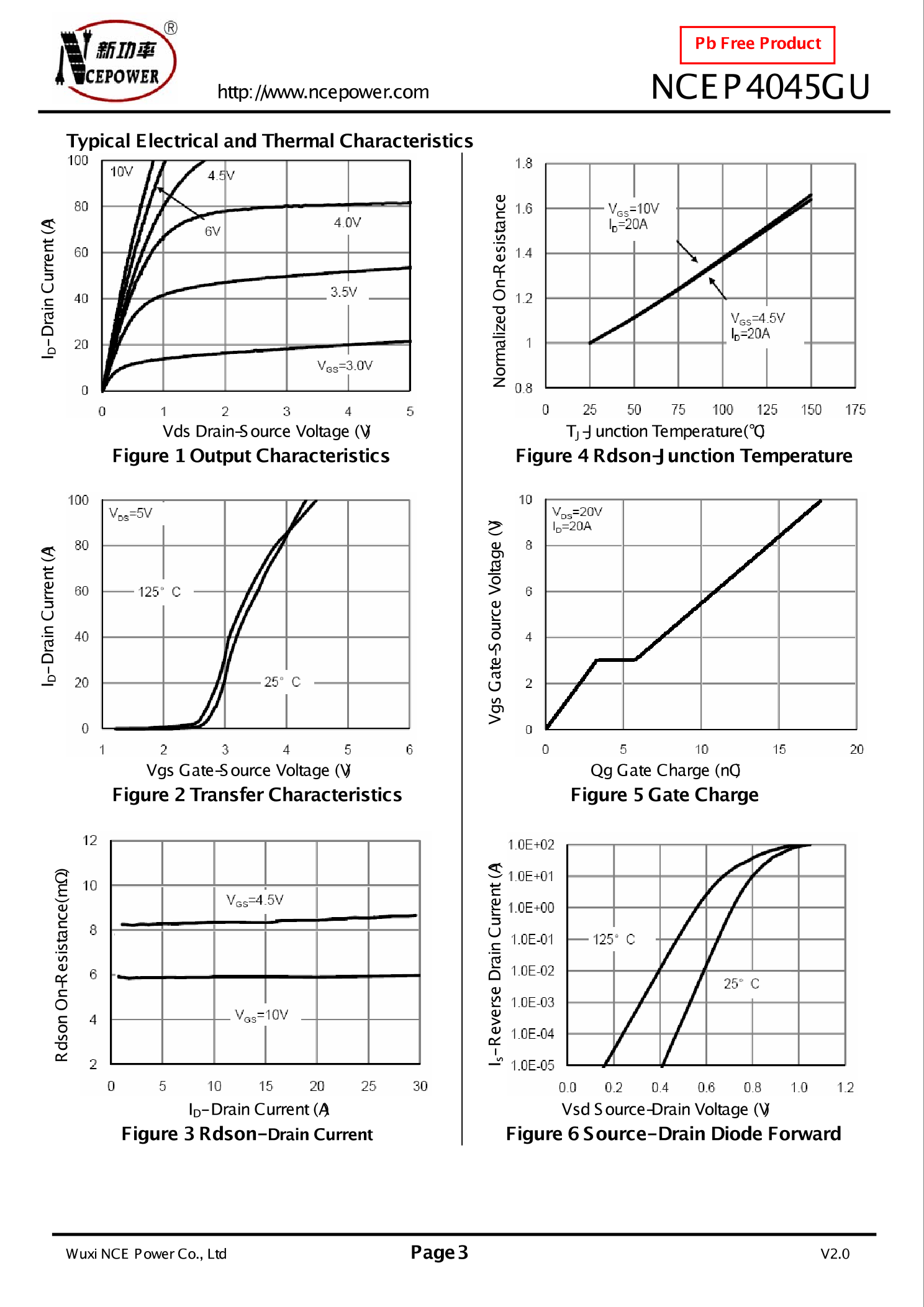 NCEP4045GU_（NCE(无锡新洁能)）NCEP4045GU中文资料_价格_PDF手册-立创电子商城