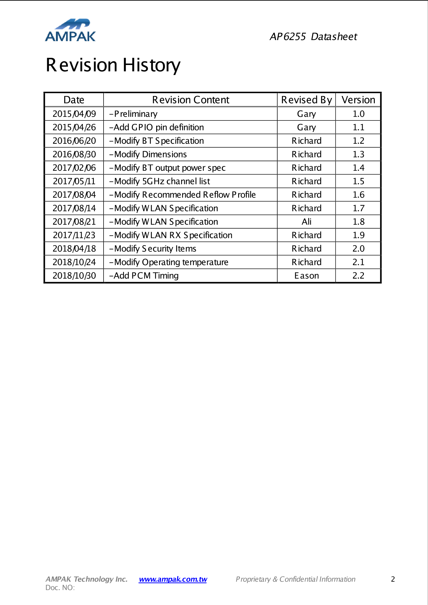 AP6255_（AMPAK(正基科技)）AP6255中文资料_价格_PDF手册-立创电子商城