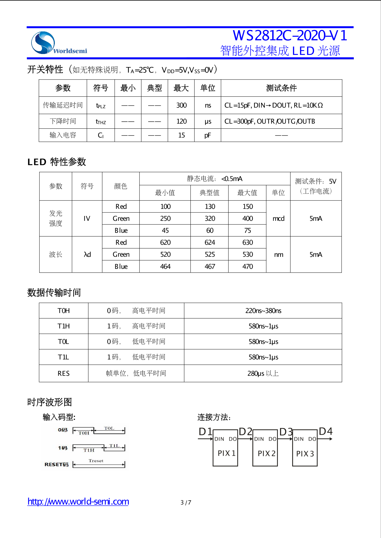 WS2812C-2020-V1_（worldsemi）WS2812C-2020-V1中文资料_价格_PDF手册-立创电子商城