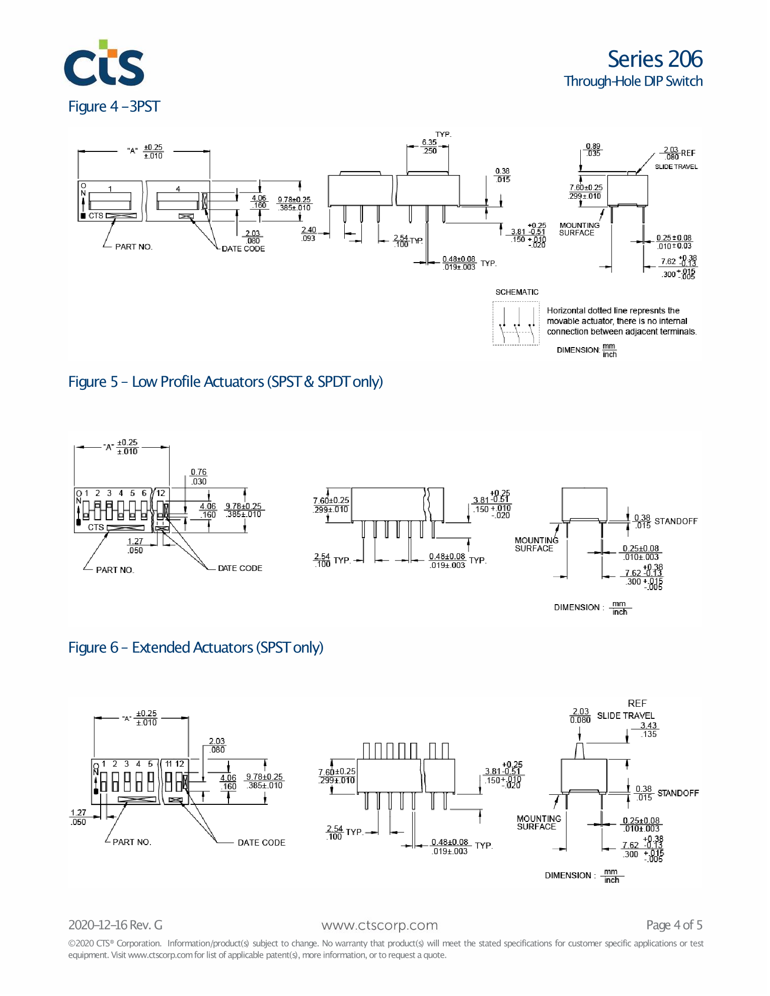 206-5ST_（CTS(西迪斯)）206-5ST中文资料_价格_PDF手册-立创电子商城