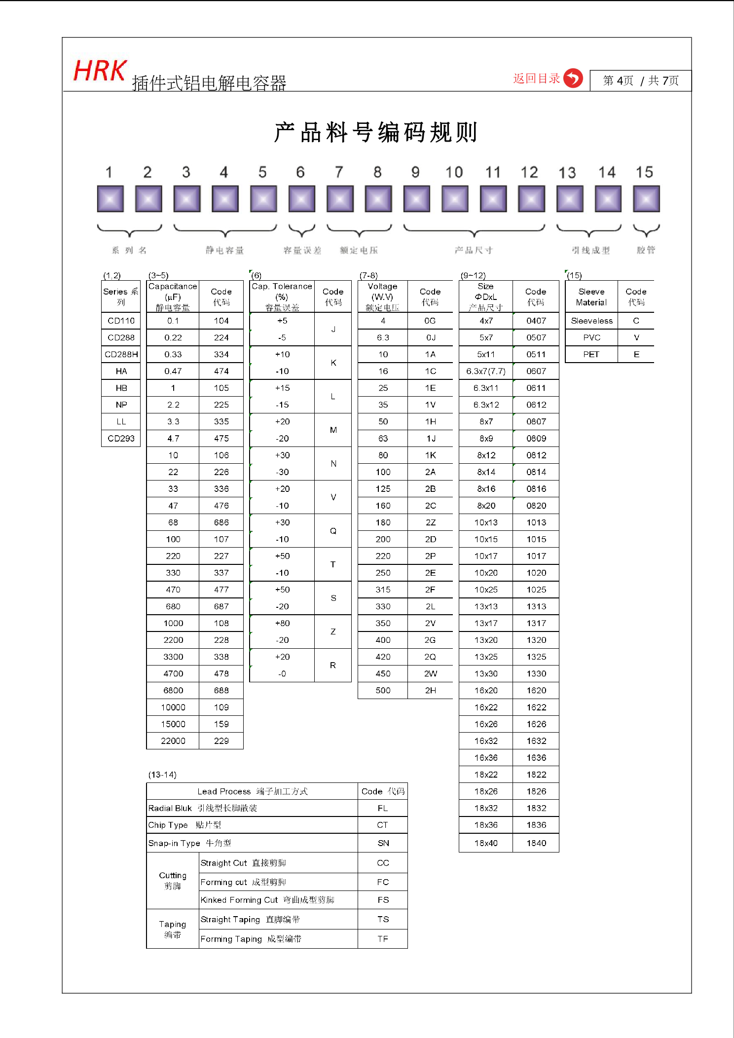 50V10uF CD110_（HRK(鸿瑞凯电子)）50V10uF CD110中文资料_价格_PDF手册-立创电子商城