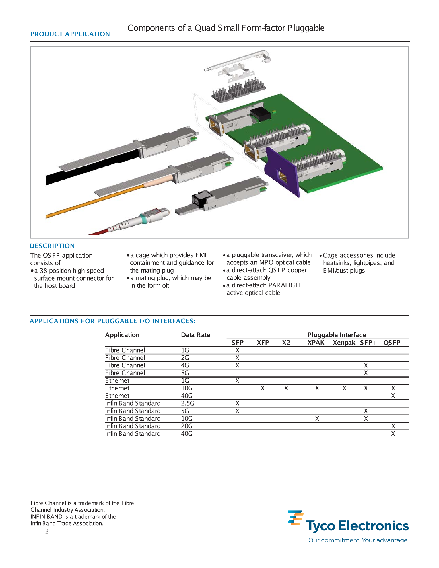 1761987-9_（TE Connectivity(美国泰科)）1761987-9中文资料_价格_PDF手册-立创电子商城