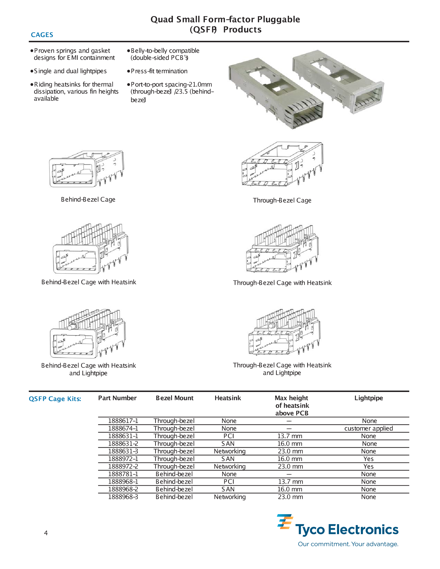 1761987-9_（TE Connectivity(美国泰科)）1761987-9中文资料_价格_PDF手册-立创电子商城