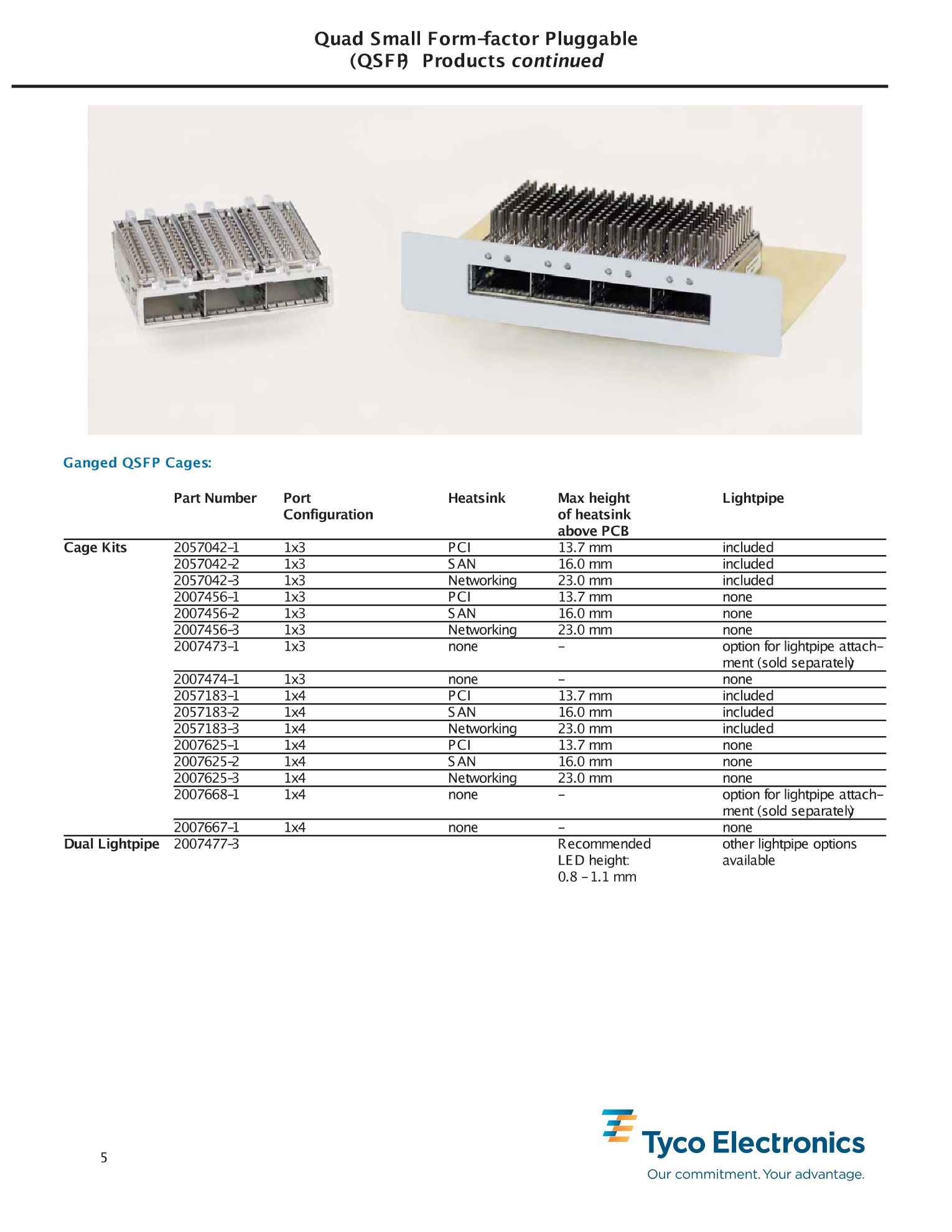 1761987-9_（TE Connectivity(美国泰科)）1761987-9中文资料_价格_PDF手册-立创电子商城
