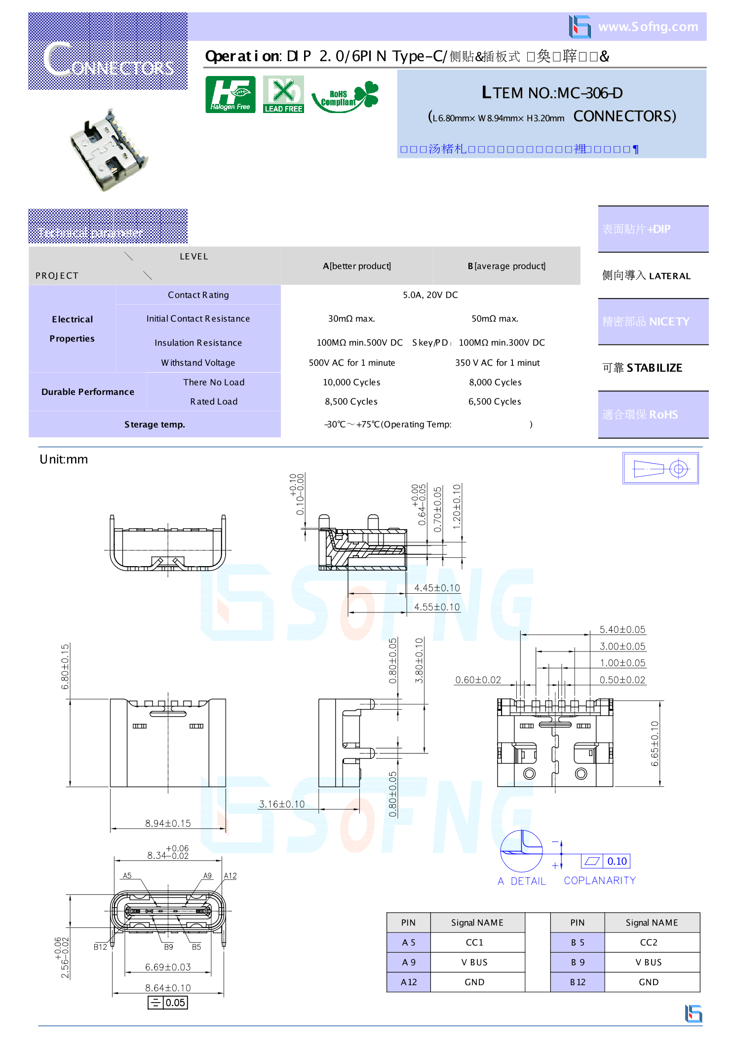 MC-306-D_（SOFNG(硕方)）MC-306-D中文资料_价格_PDF手册-立创电子商城