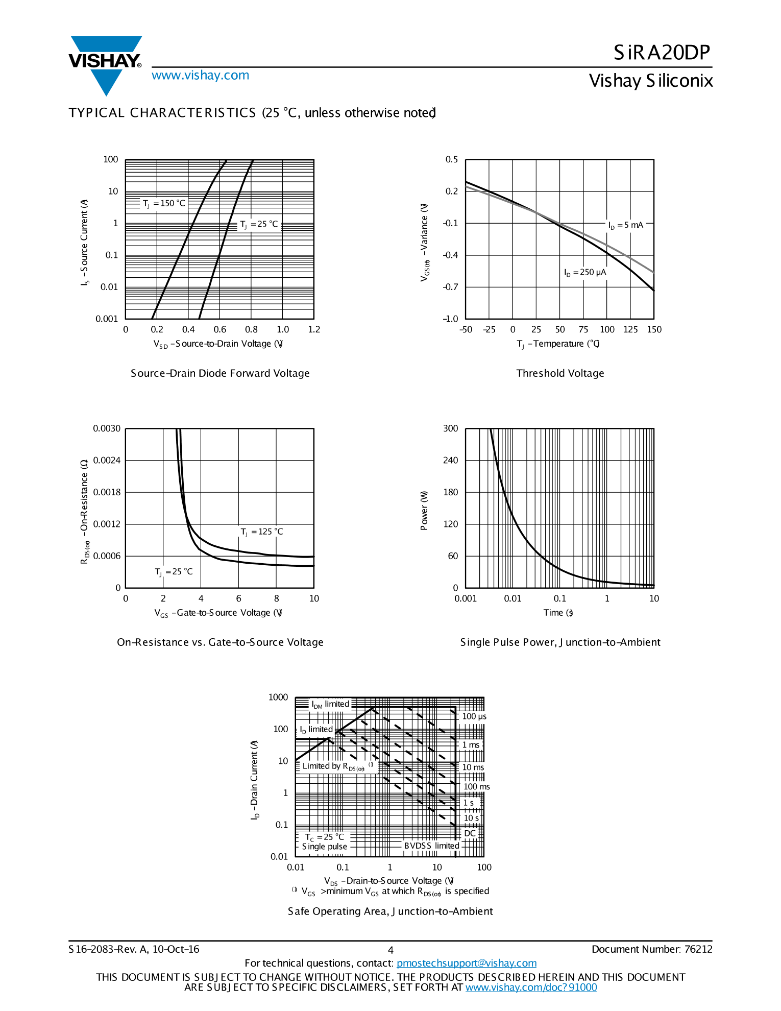 SIRA20DP-T1-RE3_（VISHAY(威世)）SIRA20DP-T1-RE3中文资料_价格_PDF手册-立创电子商城
