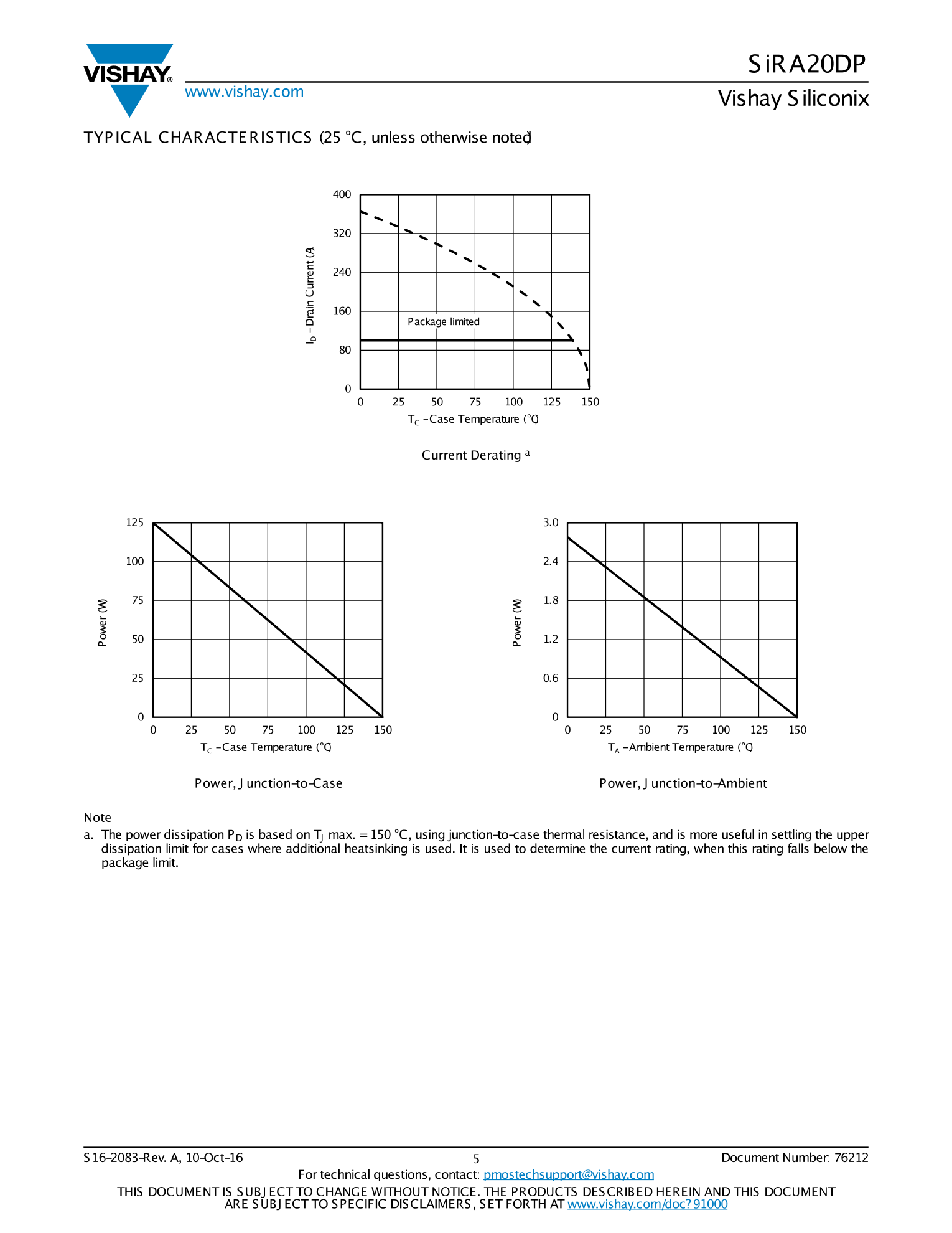SIRA20DP-T1-RE3_（VISHAY(威世)）SIRA20DP-T1-RE3中文资料_价格_PDF手册-立创电子商城