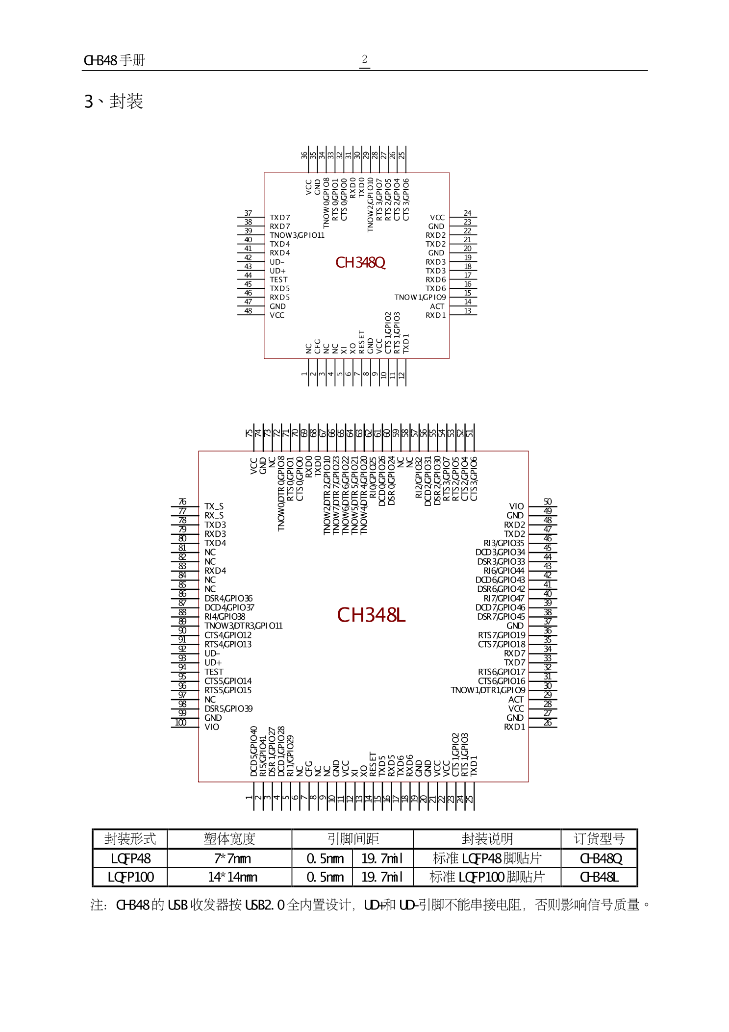 CH348L_（WCH(南京沁恒)）CH348L中文资料_价格_PDF手册-立创电子商城