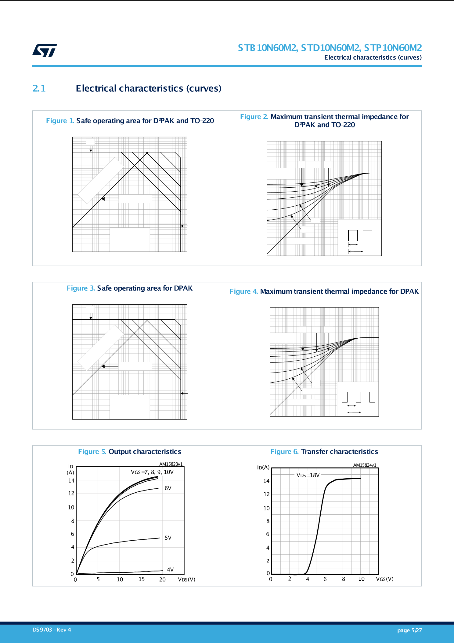 STD10N60M2_（ST(意法半导体)）STD10N60M2中文资料_价格_PDF手册-立创电子商城