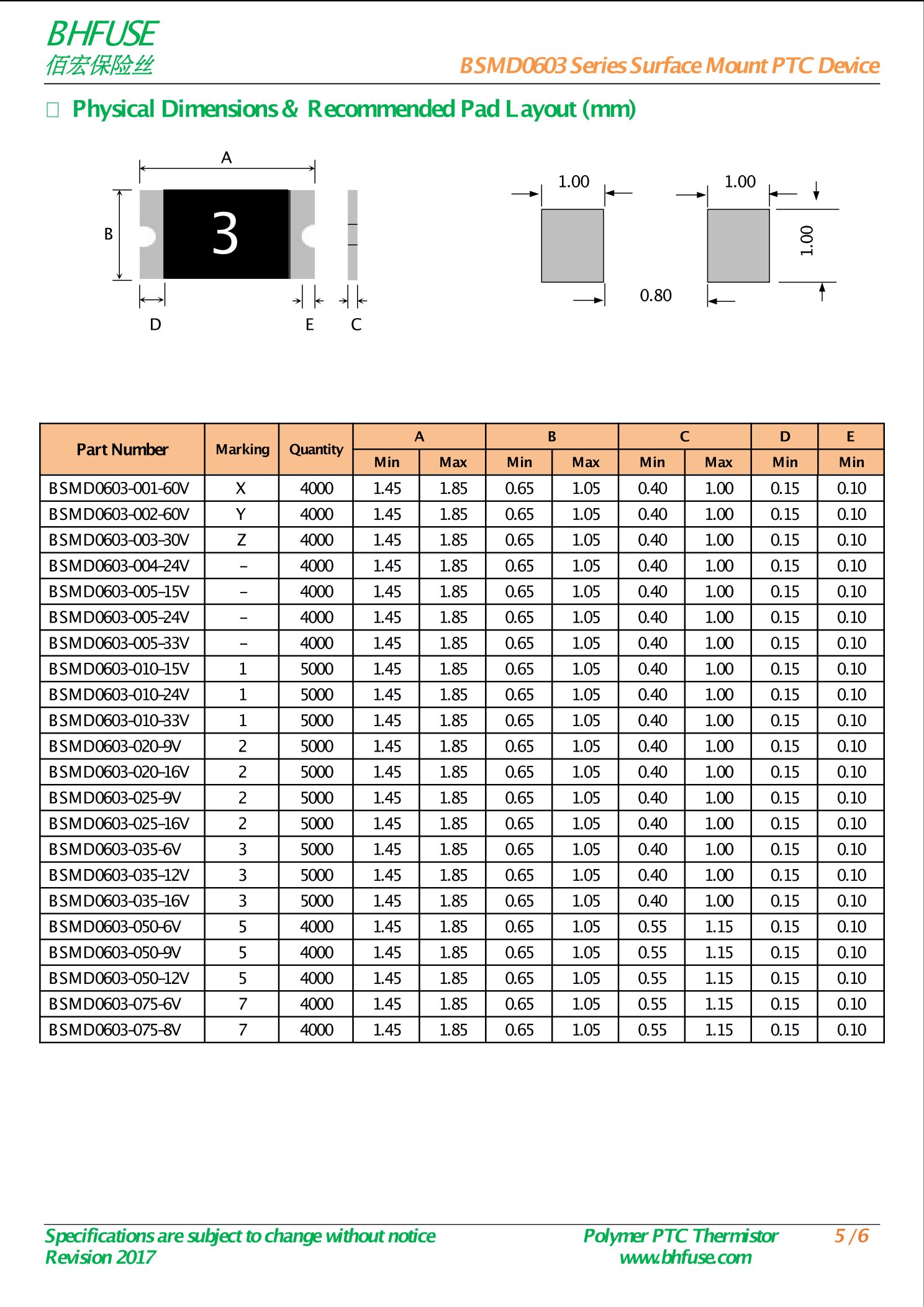BSMD0603-050-6V_（BHFUSE(佰宏)）BSMD0603-050-6V中文资料_价格_PDF手册-立创电子商城