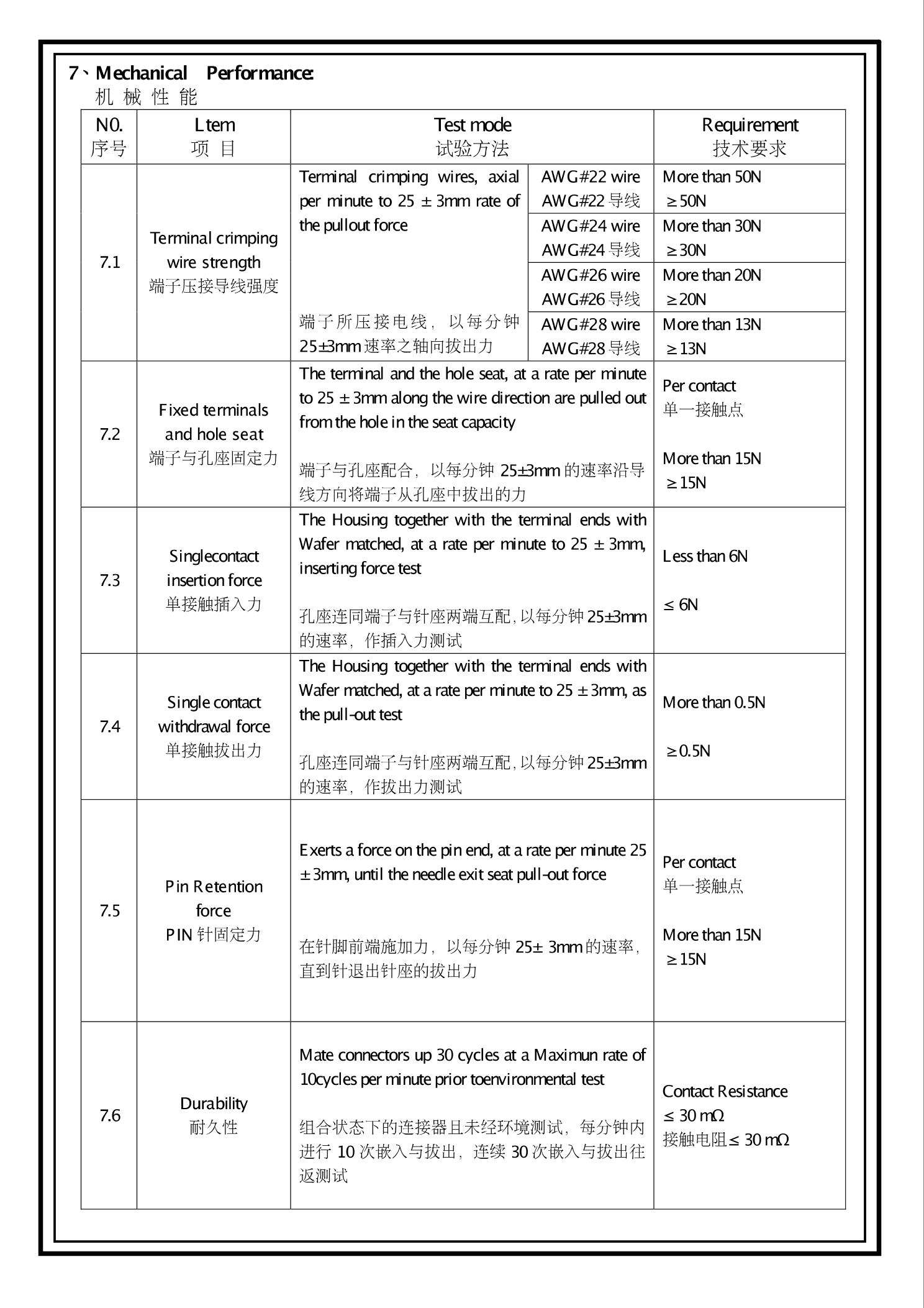 HC-PHB-T_（HCTL(华灿天禄)）HC-PHB-T中文资料_价格_PDF手册-立创电子商城