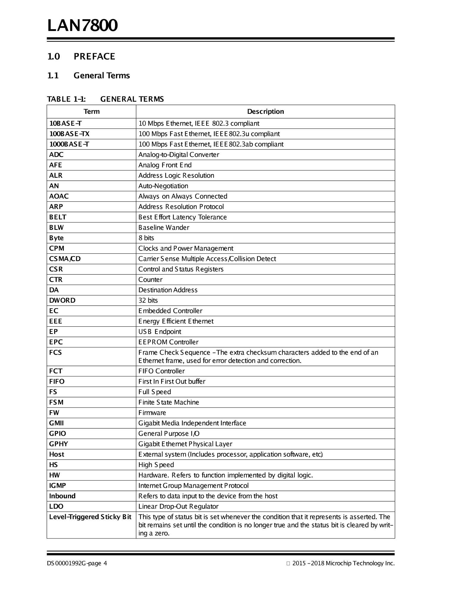 LAN7800-I/Y9X_（MICROCHIP(美国微芯)）LAN7800-I/Y9X中文资料_价格_PDF手册-立创电子商城