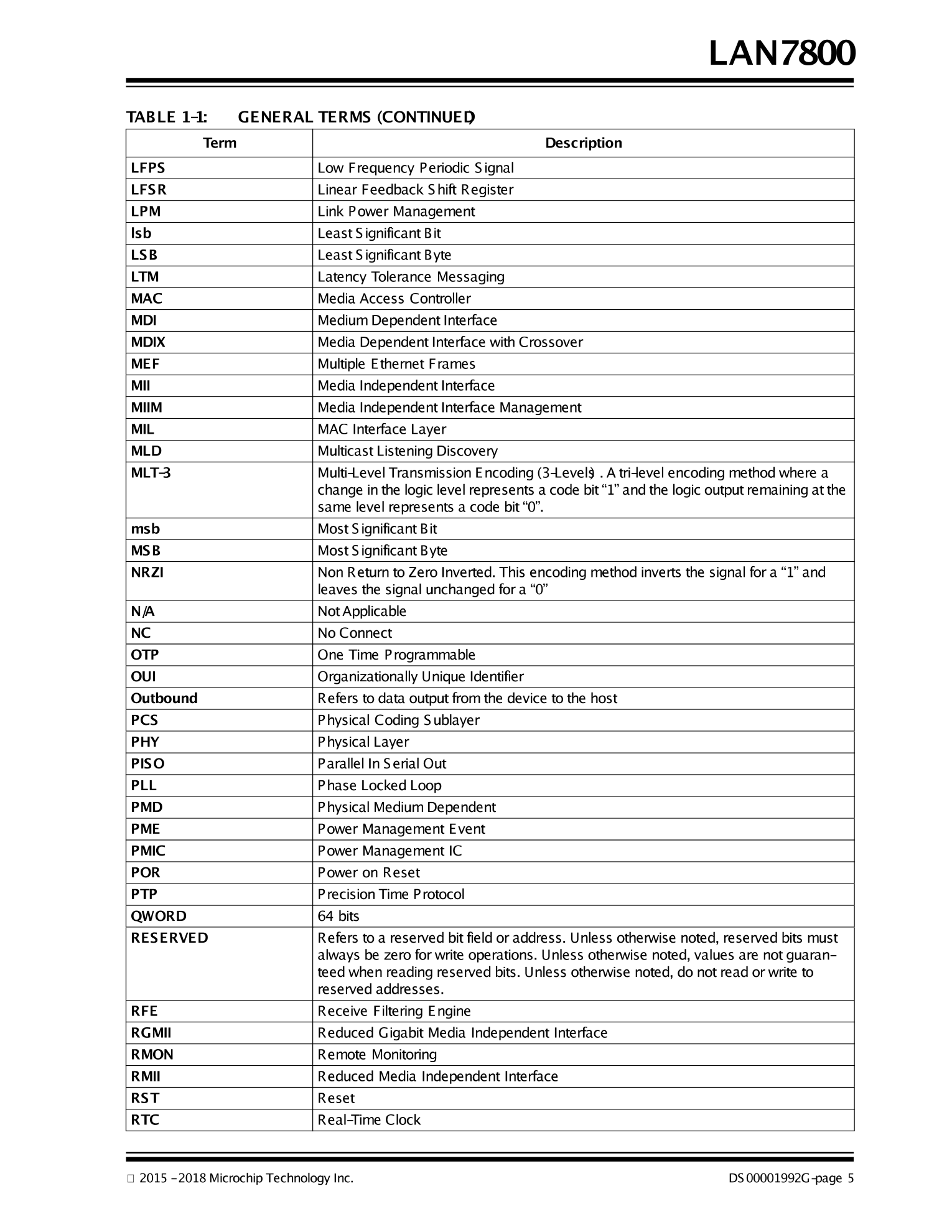 LAN7800-I/Y9X_（MICROCHIP(美国微芯)）LAN7800-I/Y9X中文资料_价格_PDF手册-立创电子商城